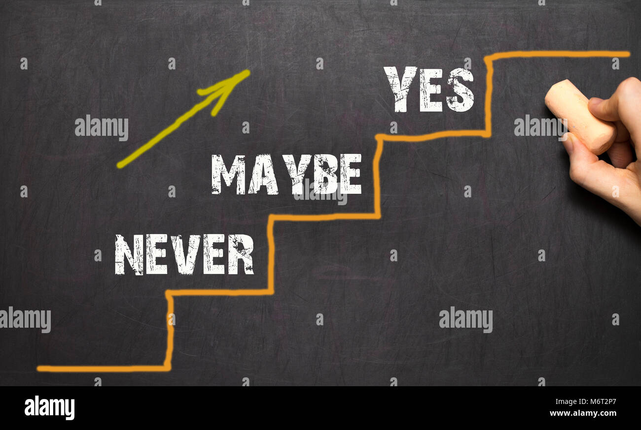 Never - Maybe - YES. On the bkack background Stock Photo - Alamy
