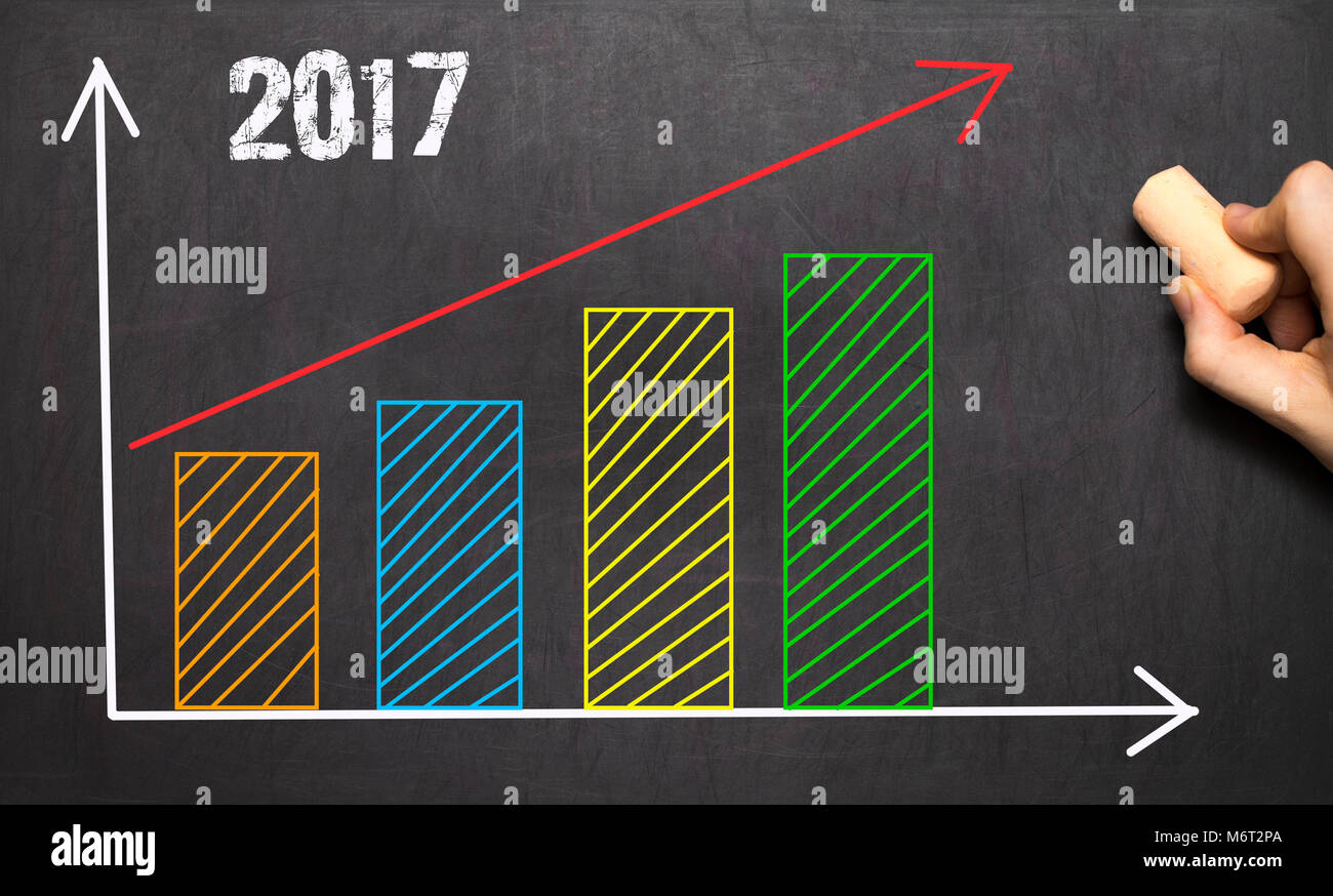 Hand drawing growth graph for business on blackboard Stock Photo - Alamy