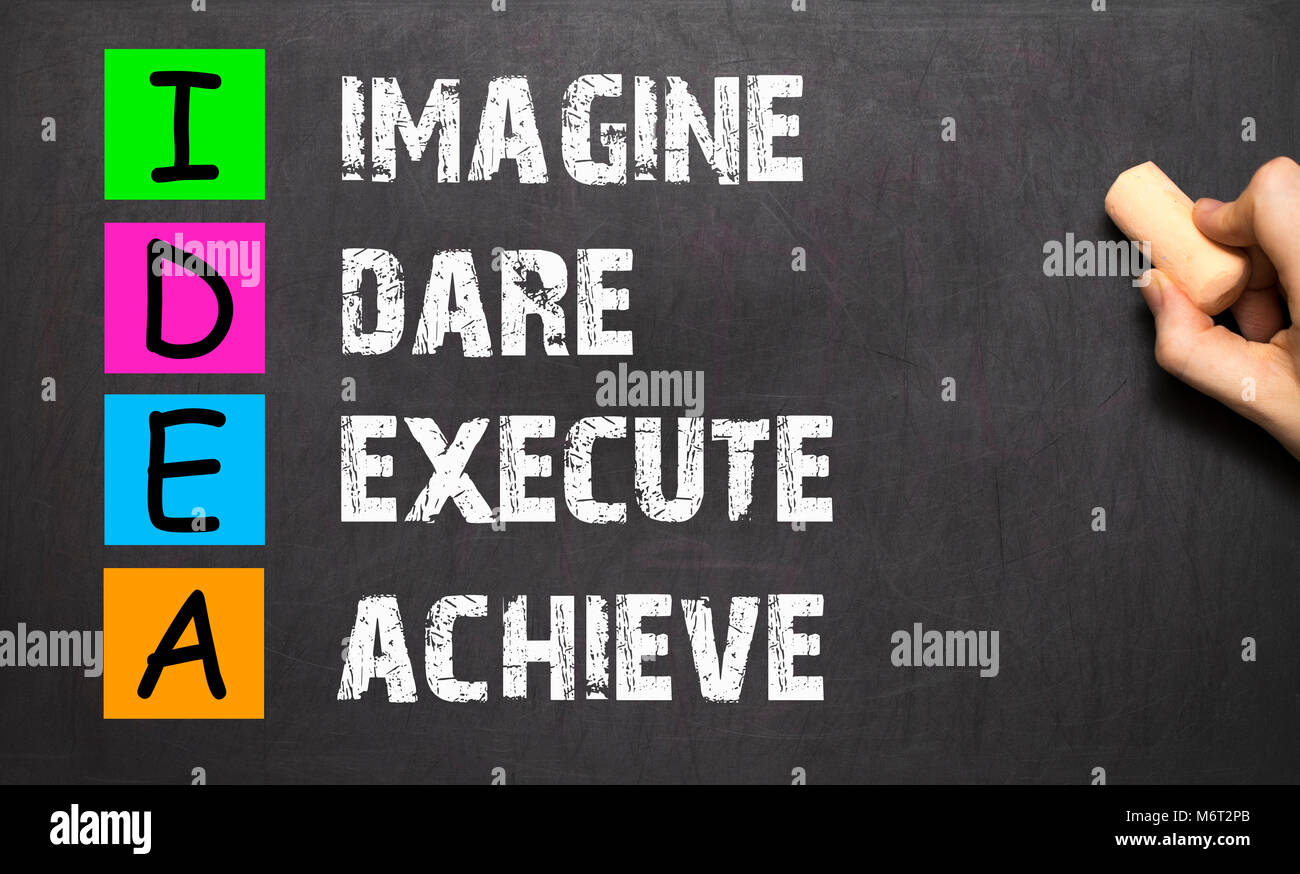 Execute plan hi-res stock photography and images - Alamy