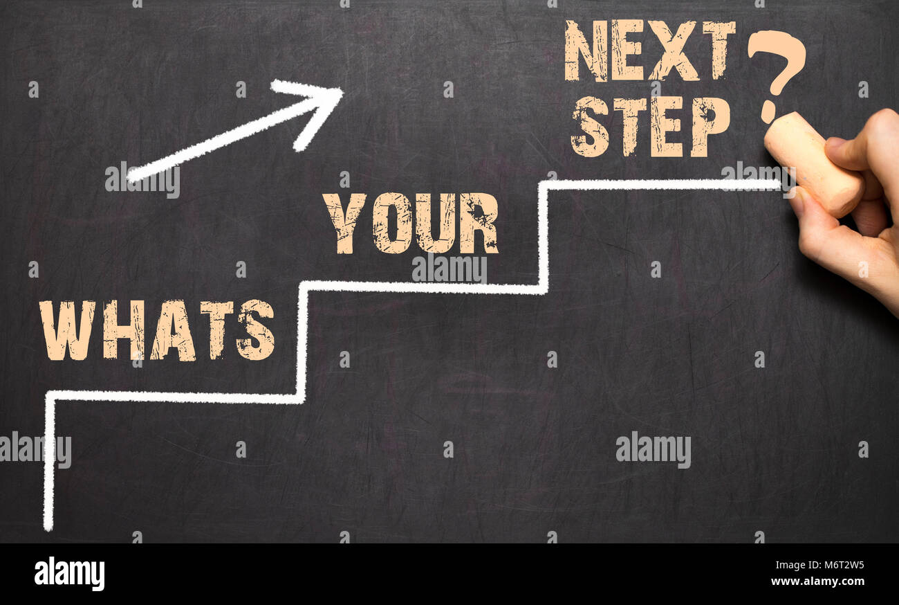 Hand writing the text: Whats Your Next Step Stock Photo - Alamy