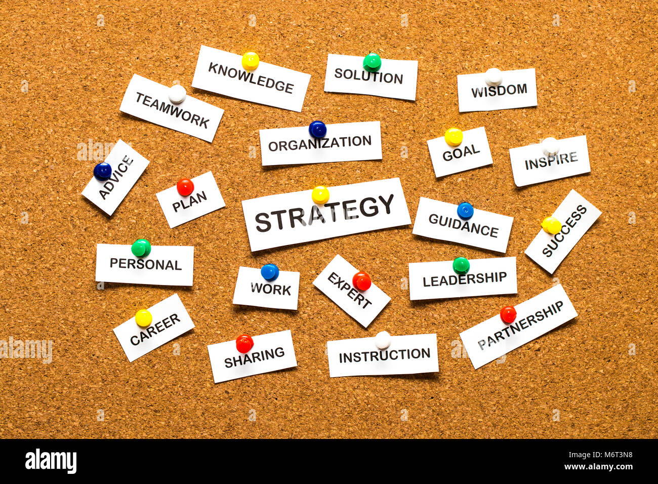 Headlines newspaper board hi-res stock photography and images - Alamy