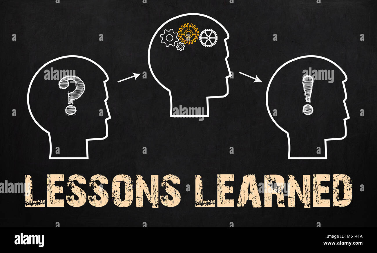 The Lessons learned - Business Concept on chalkboard Stock Photo - Alamy