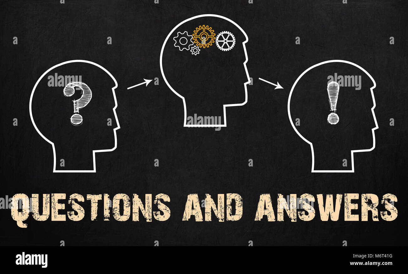 Questions answers concept hi-res stock photography and images - Alamy