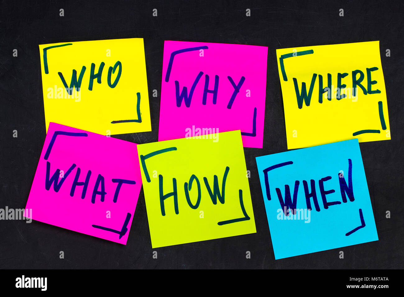 who, why, how, what, when and where questions - uncertainty ...