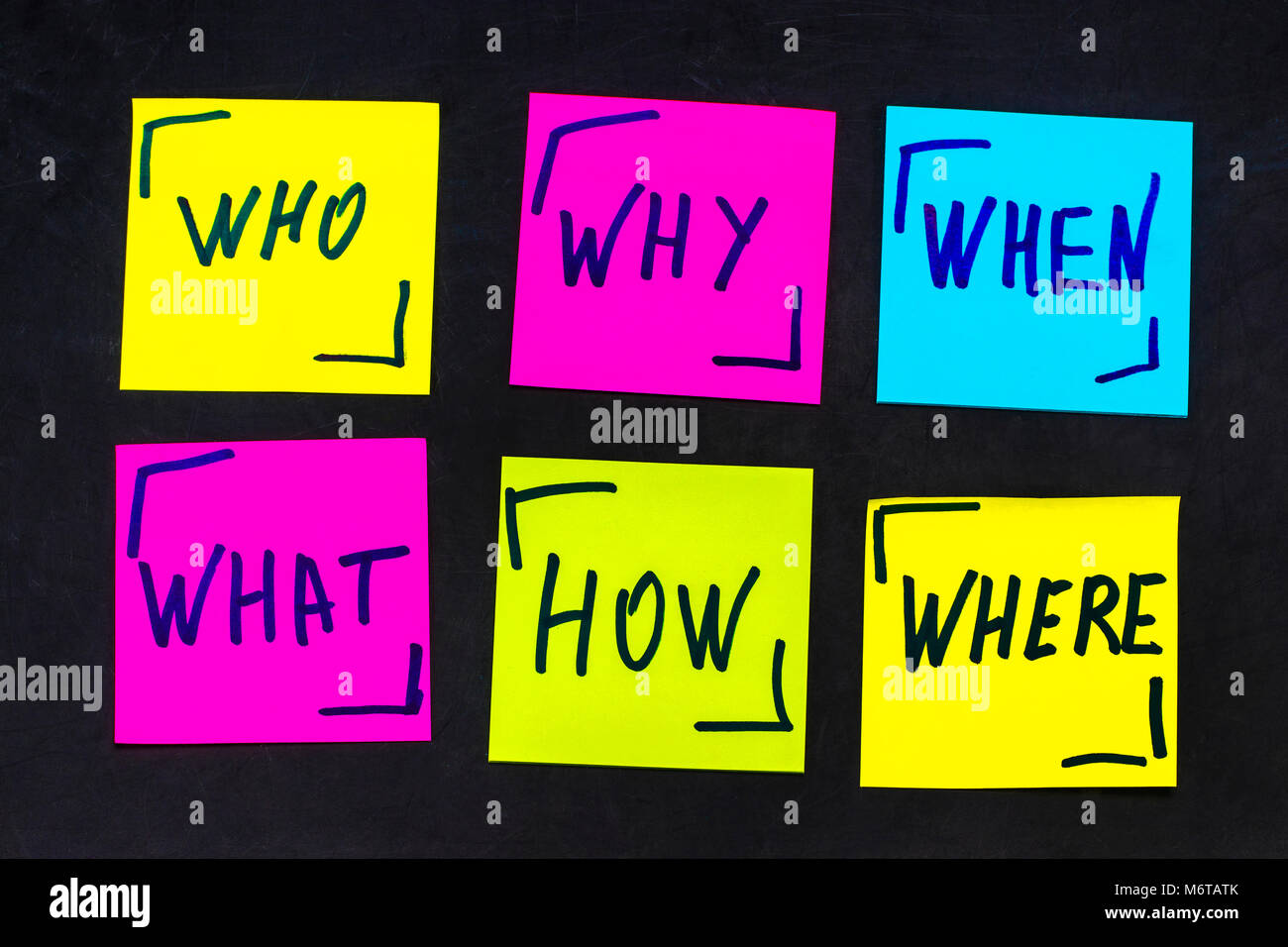 who, why, how, what, when and where questions - uncertainty ...
