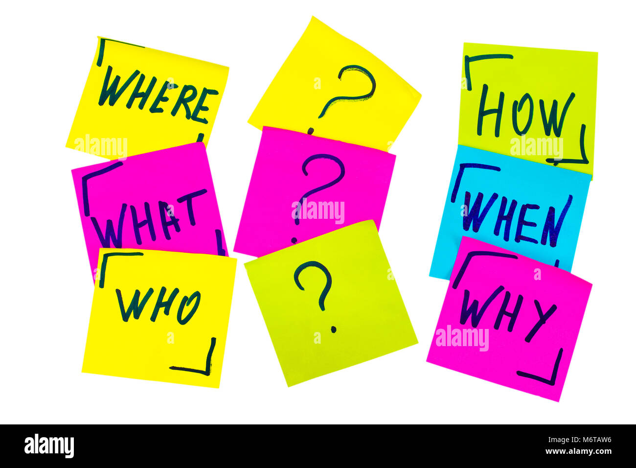 who, why, how, what, when and where questions - uncertainty ...