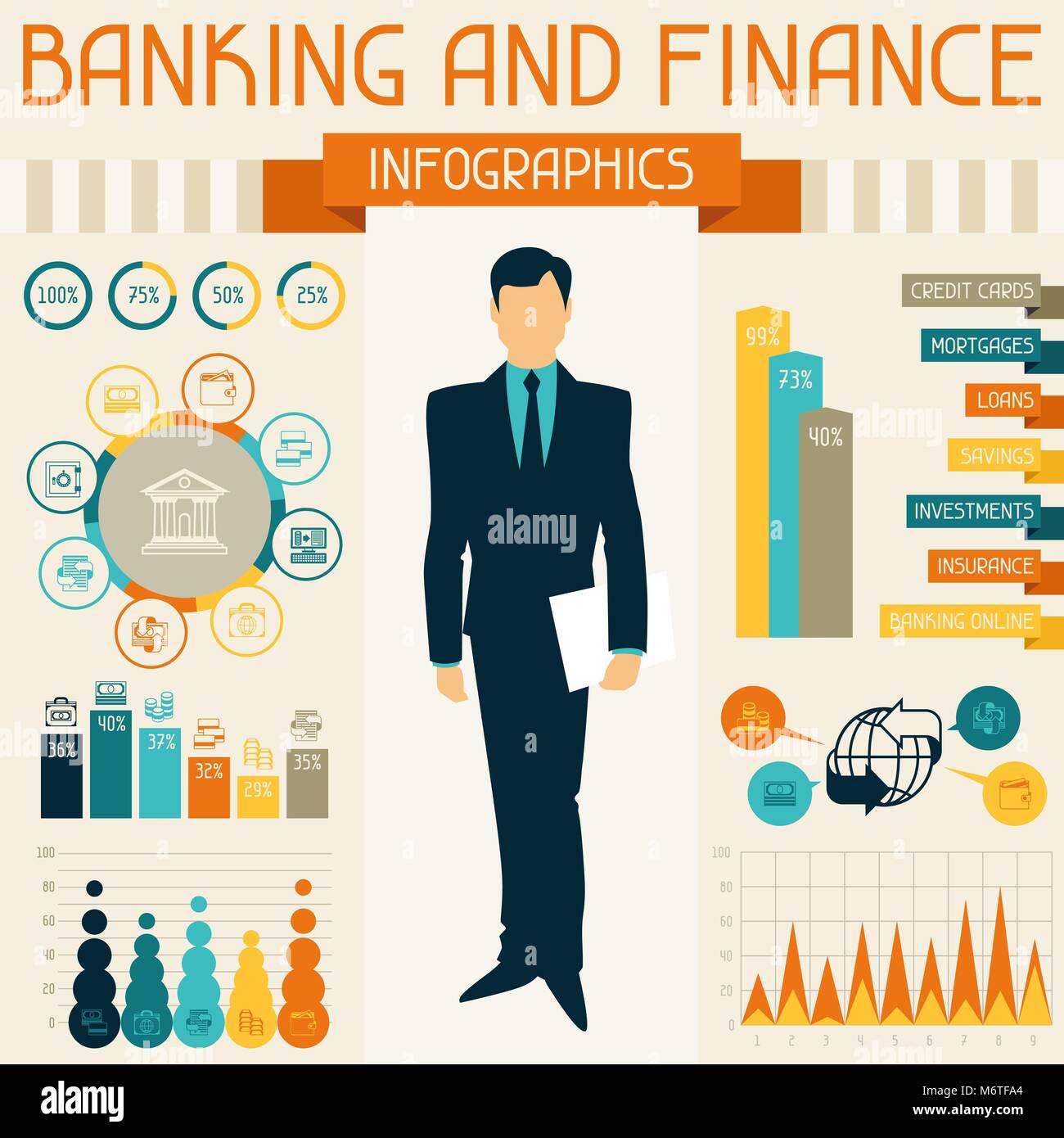 Bank rate poster hi-res stock photography and images - Alamy