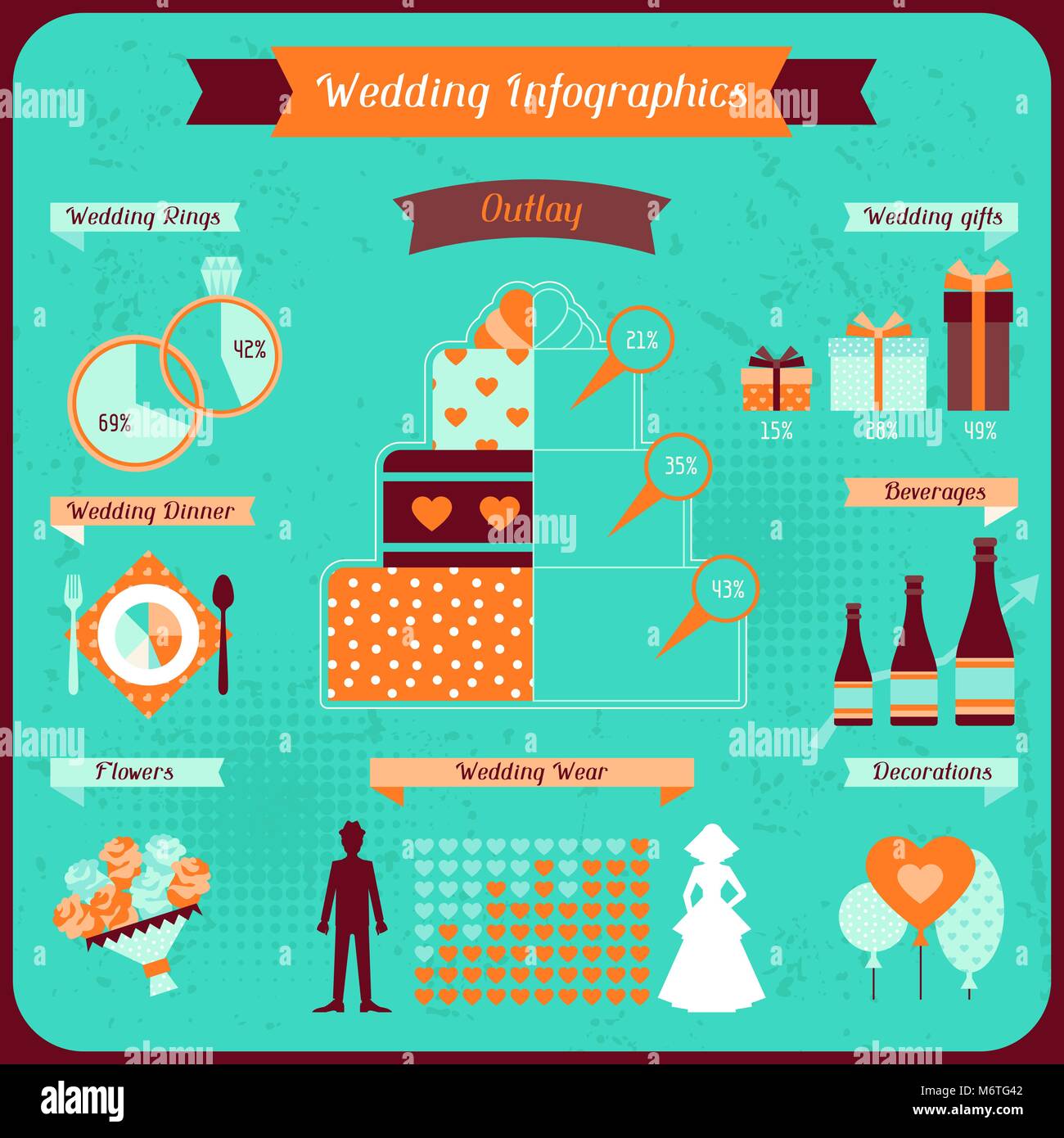 Couple in retro style Stock Vector Images - Alamy