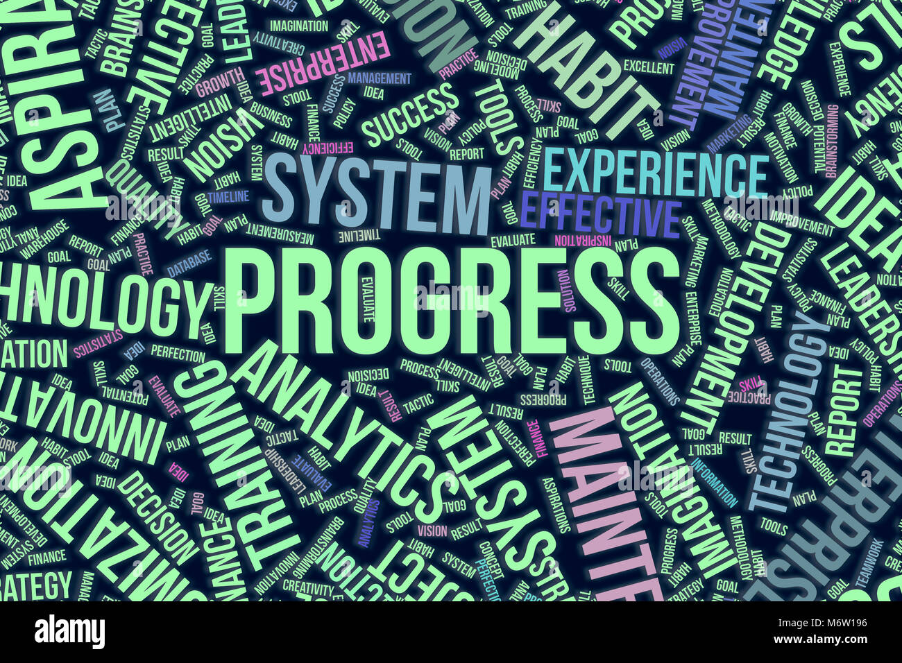 Progress, business conceptual word cloud for for design wallpaper ...