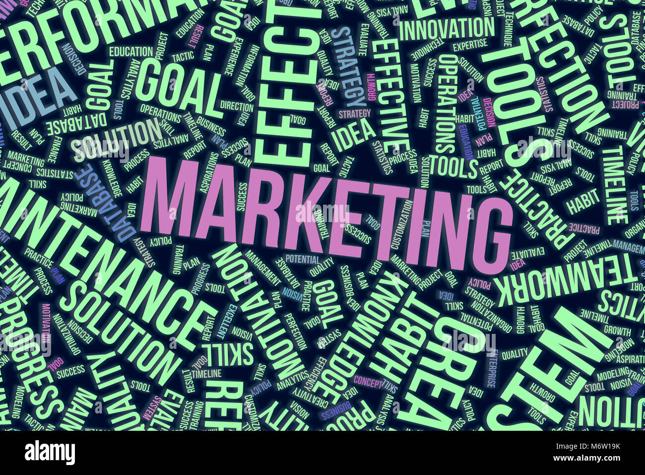 Marketing, business conceptual word cloud for for design wallpaper ...