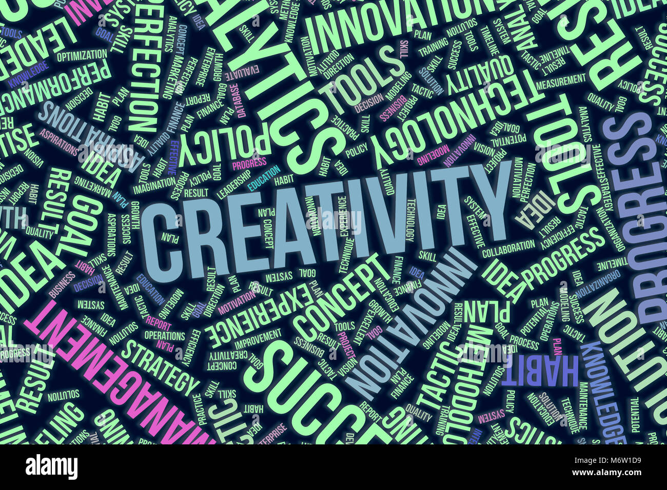Creativity, business conceptual word cloud for for design wallpaper ...