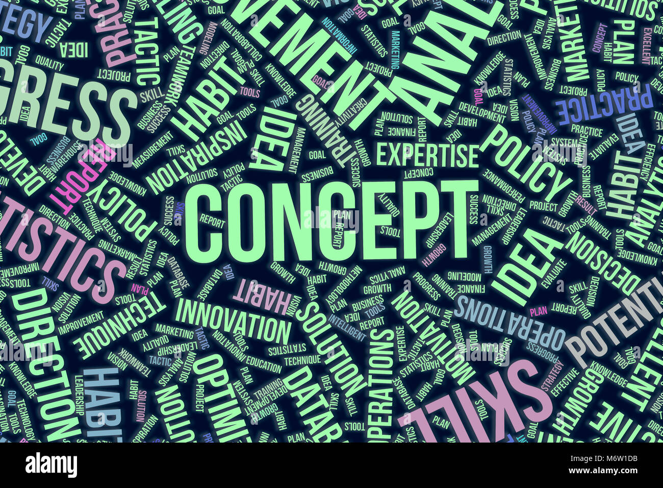 Concept, business conceptual word cloud for for design wallpaper ...