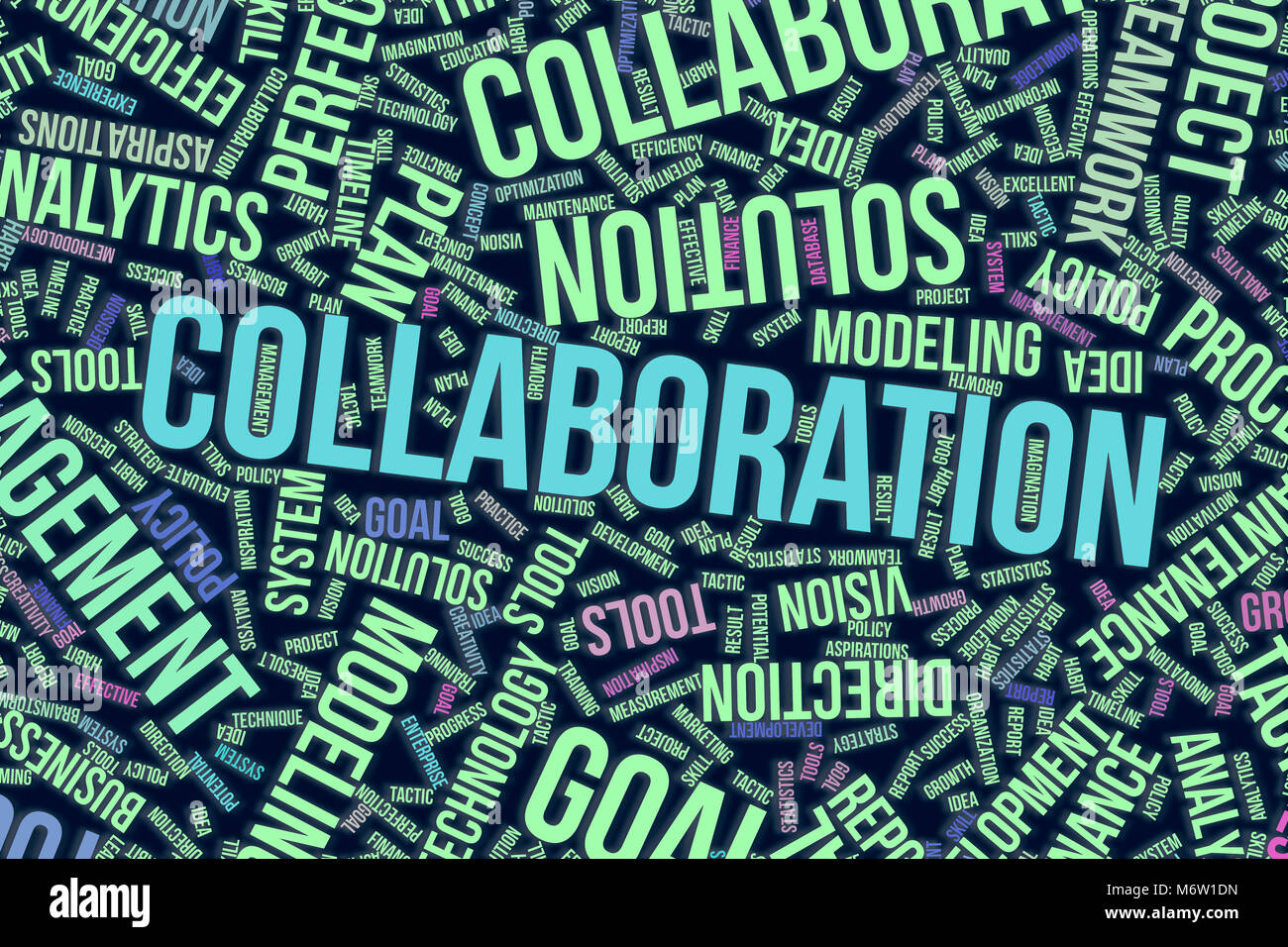 Collaboration, business conceptual word cloud for for design wallpaper ...