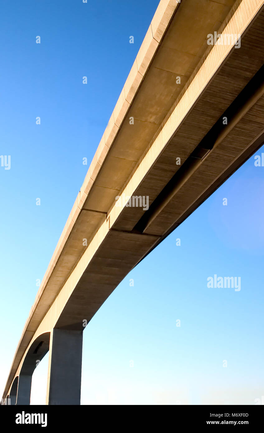 Beam Bridges In The World