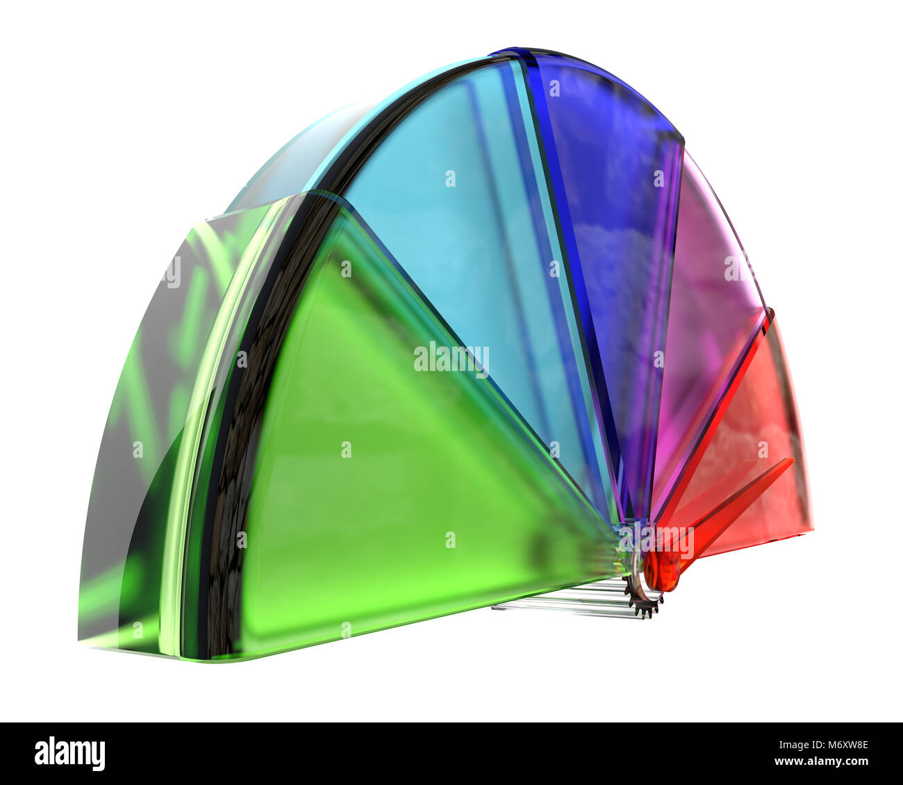 Pie chart in the side Stock Photo - Alamy