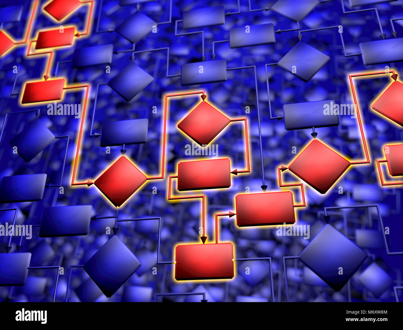 The solution of the problem. Correct solution. Flowchart. 3D ...