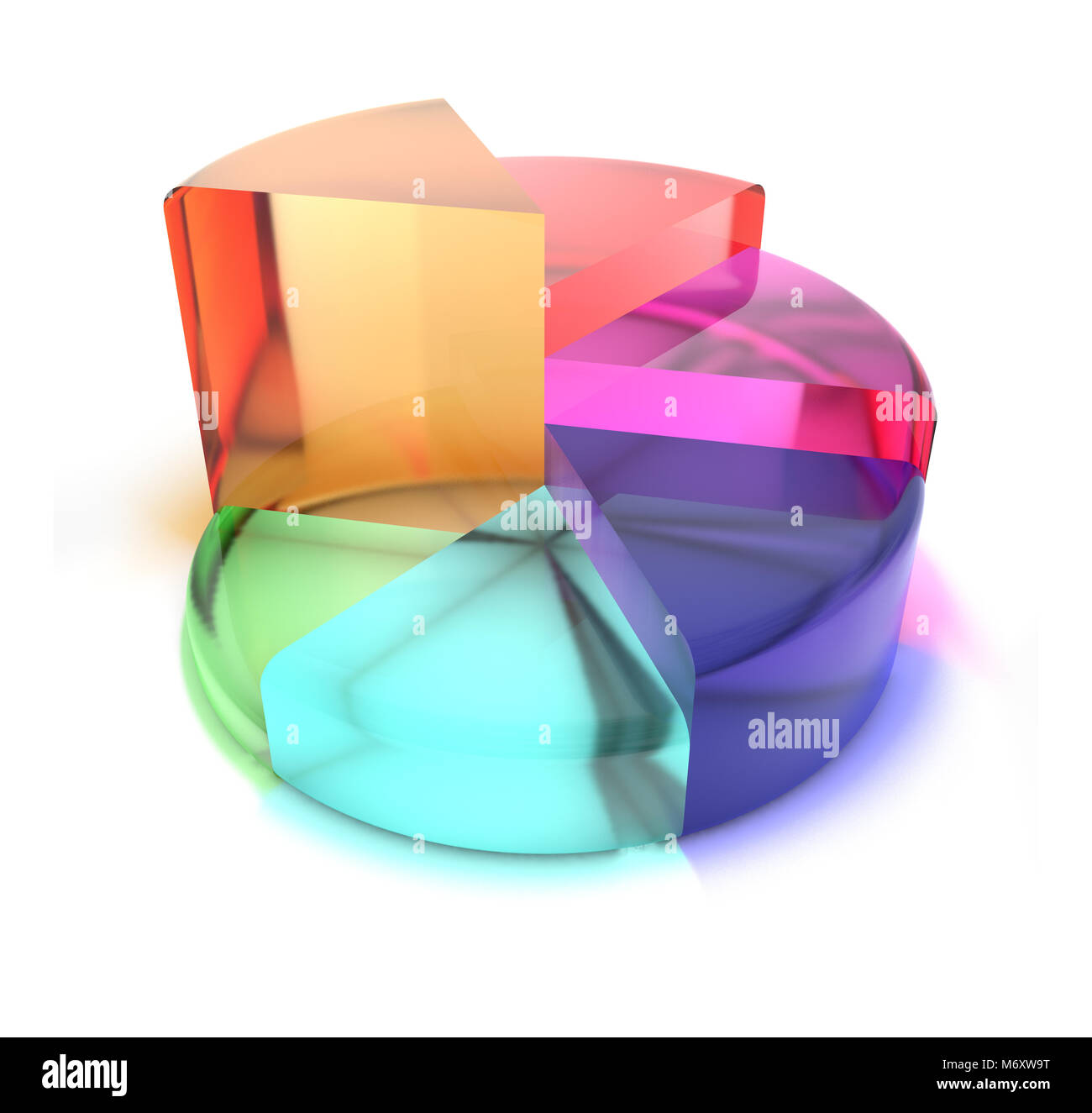 Pie chart six segments Stock Photo - Alamy