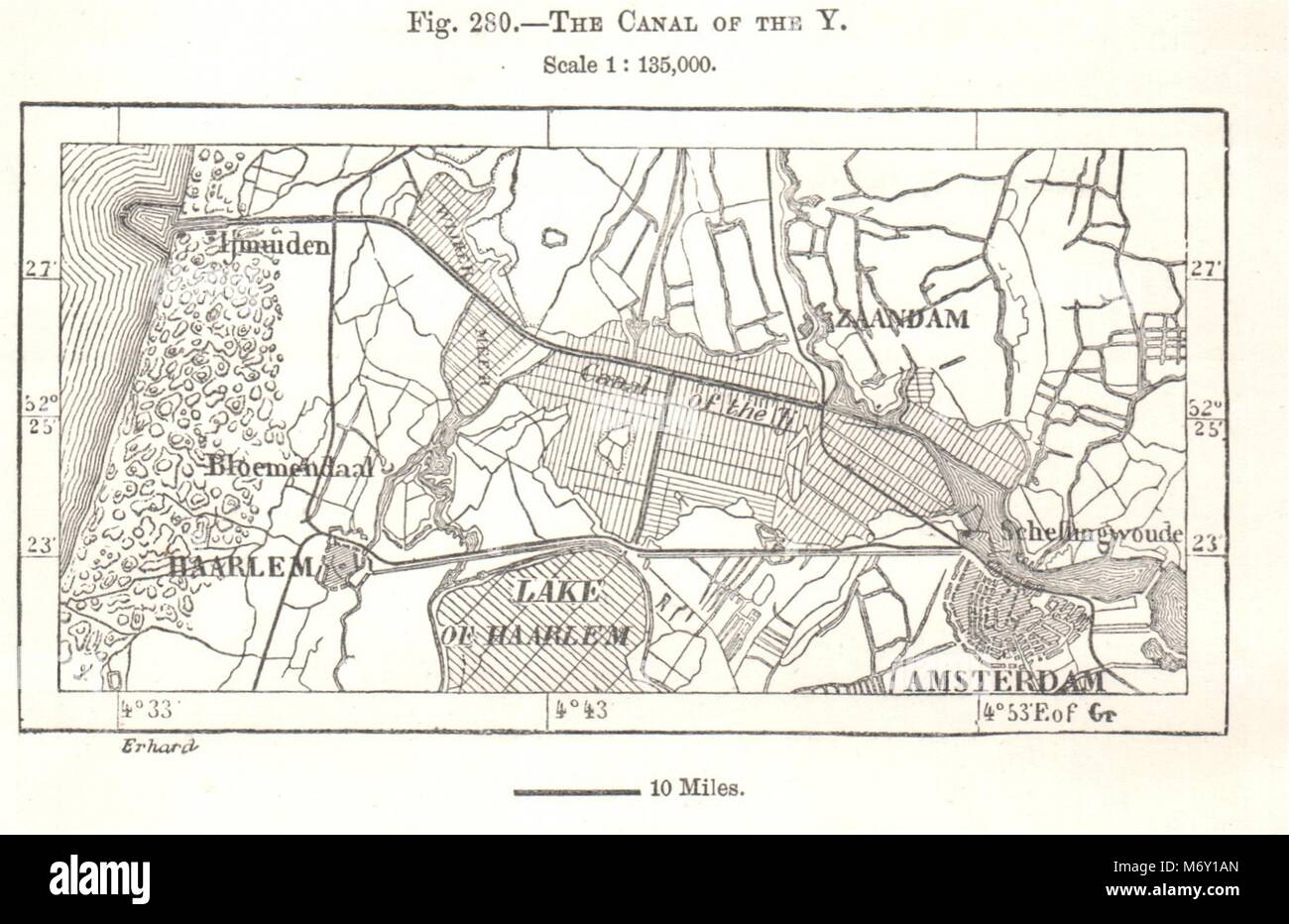 The Canal of the Ij. Ijmuiden Amsterdam Haarlem. Netherlands. Sketch ...