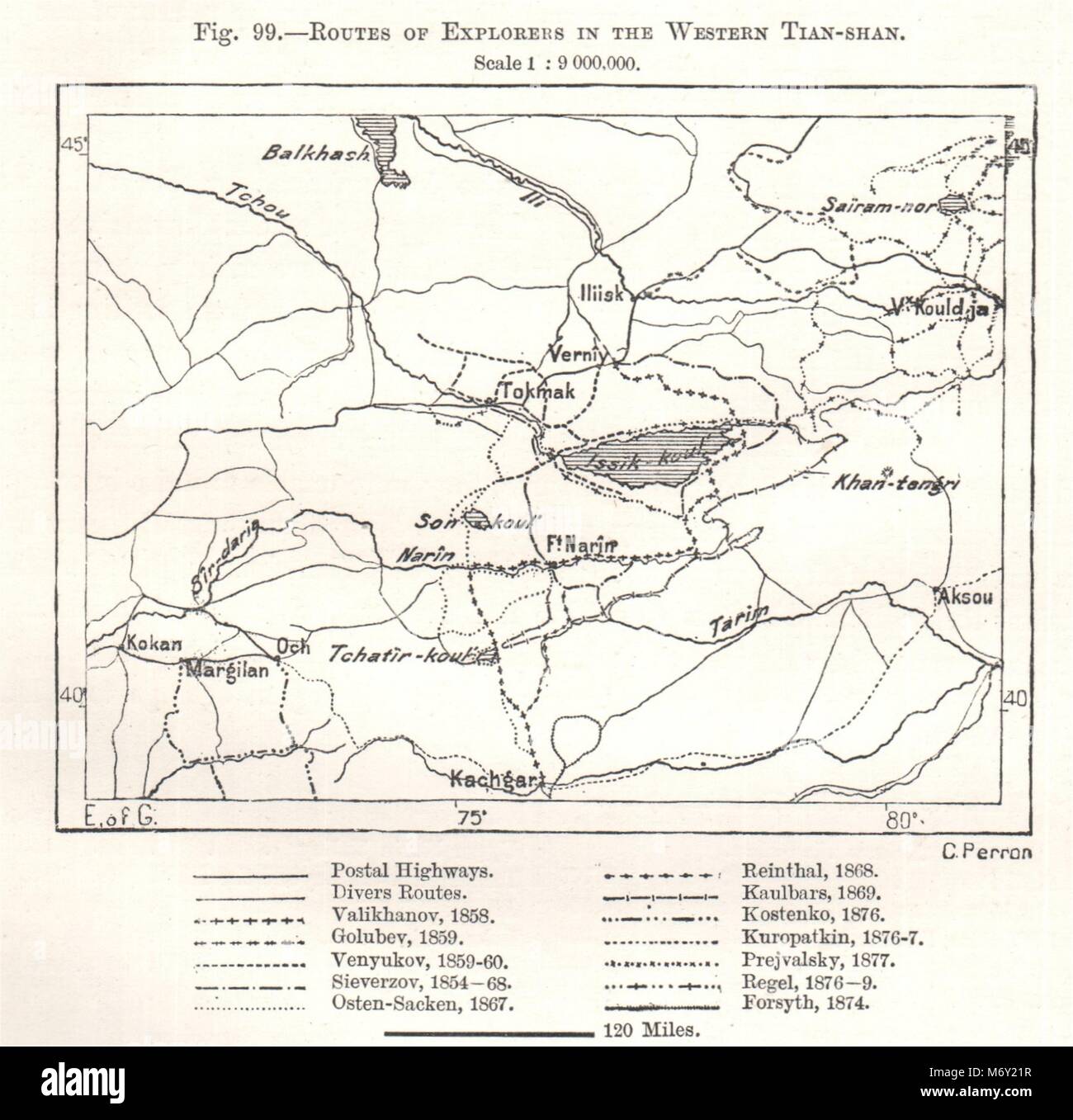 Routes of Explorers in the Western Tian-shan. Central Asia. Sketch map ...