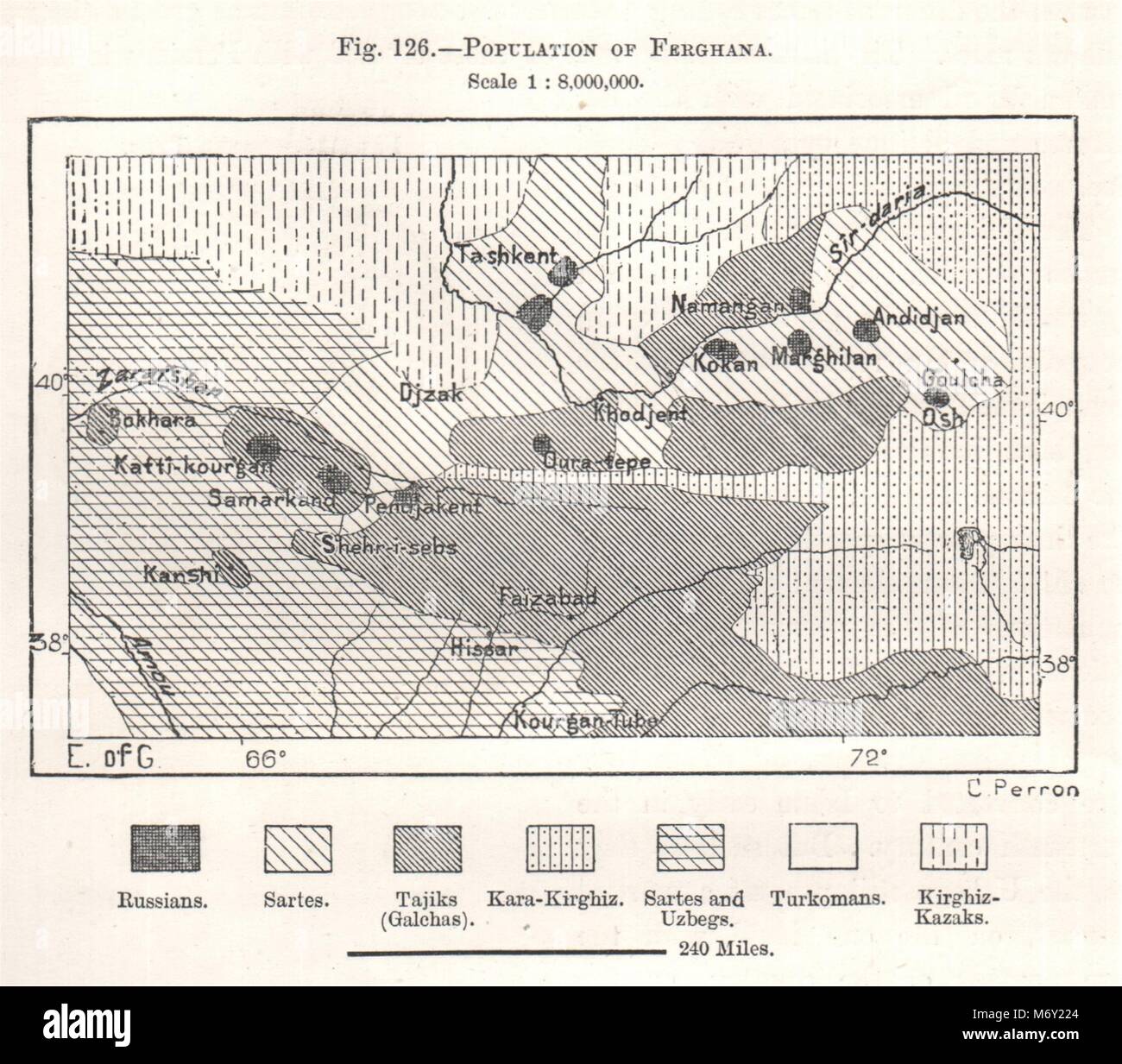 Population of Ferghana. Uzbekistan Central Asia. Sketch map 1885 old ...