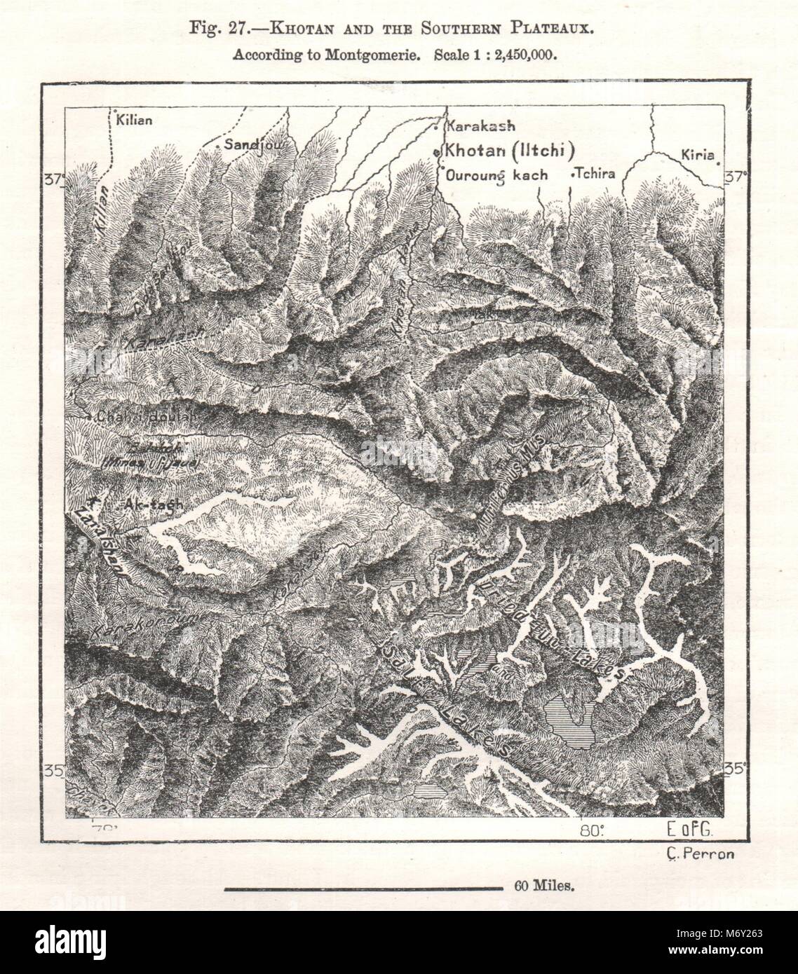 Hotan & Southern Plateaux. Kunlun Mountains. Xinjiang, China. Sketch ...