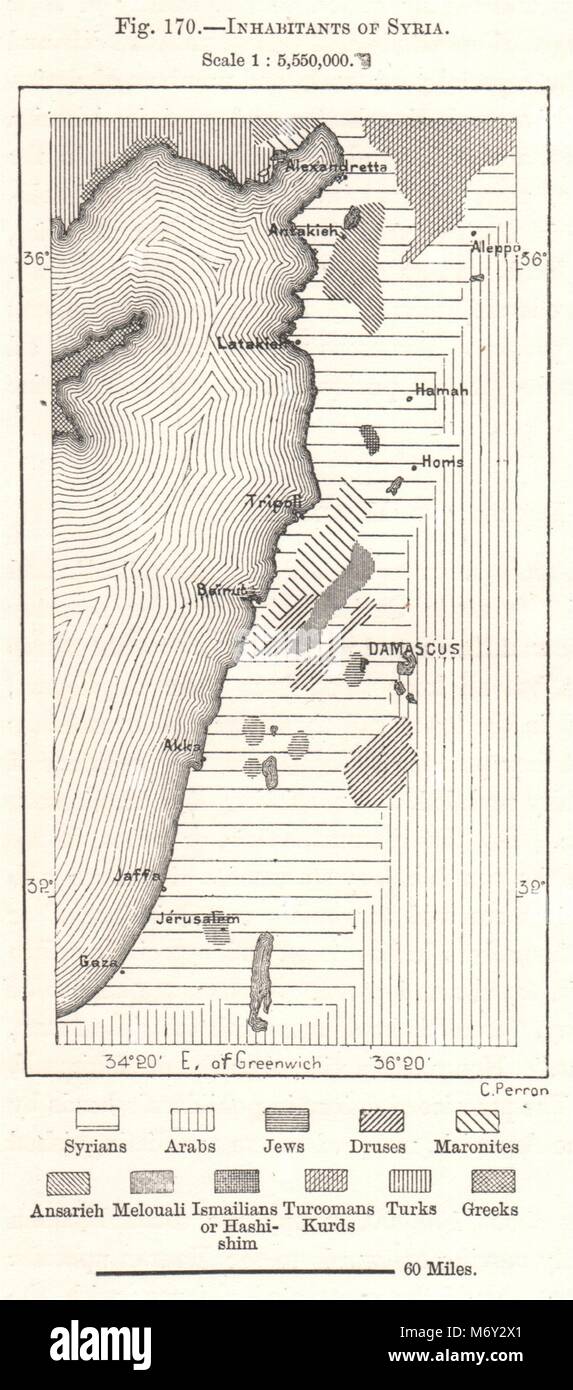Inhabitants of Syria Levant Lebanon. Sketch map 1885 old antique chart ...