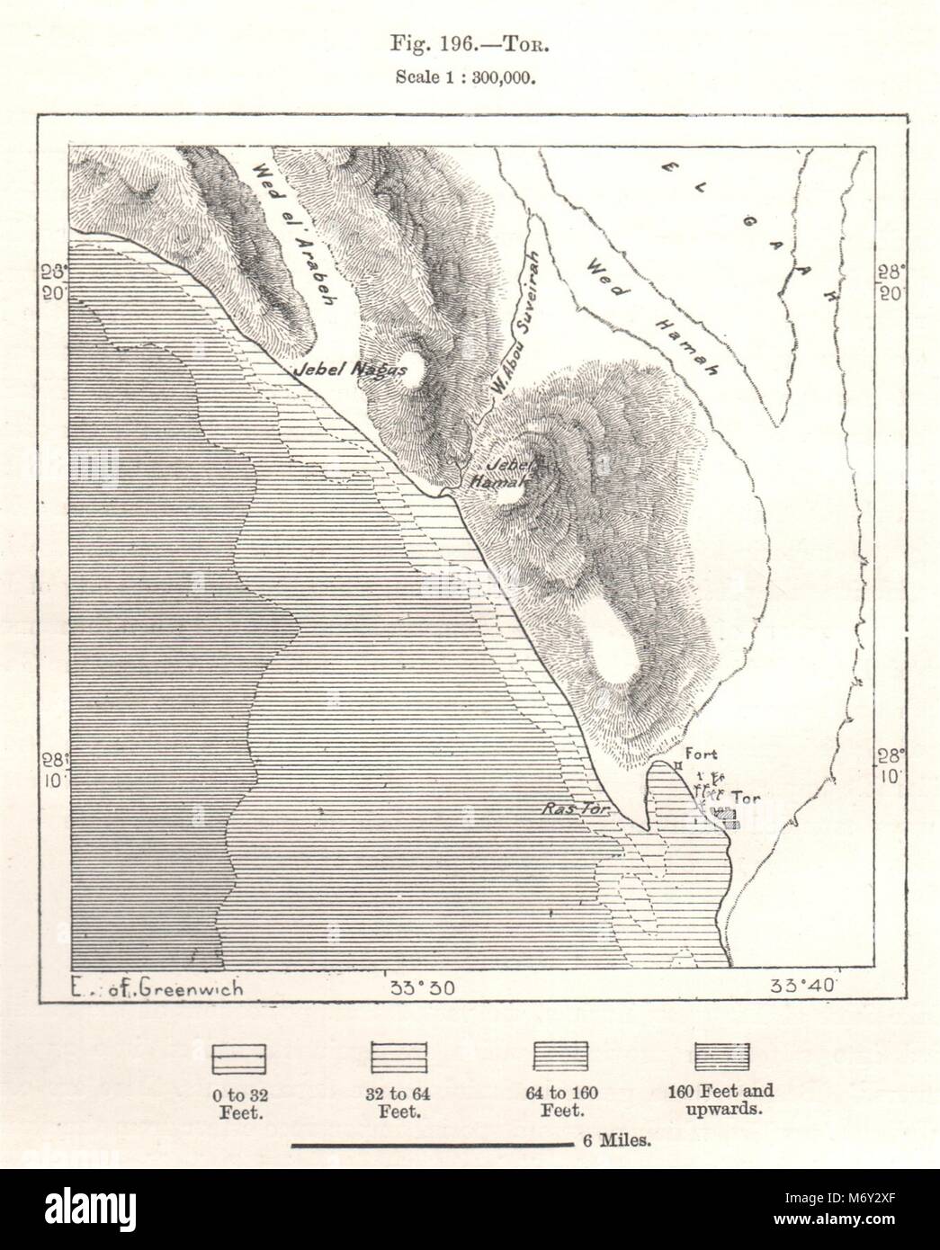 El Tor. Egypt. Sketch map 1885 old antique vintage plan chart Stock ...