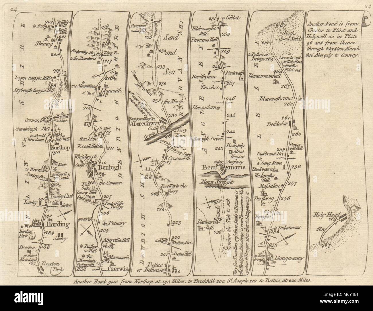 Map of holyhead hi-res stock photography and images - Alamy
