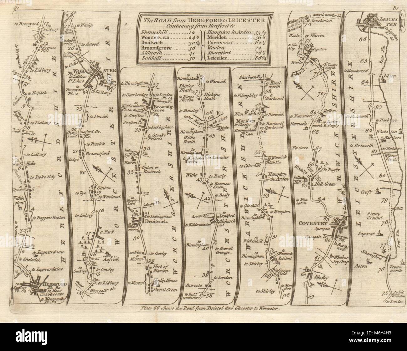 Alvechurch map High Resolution Stock Photography and Images - Alamy