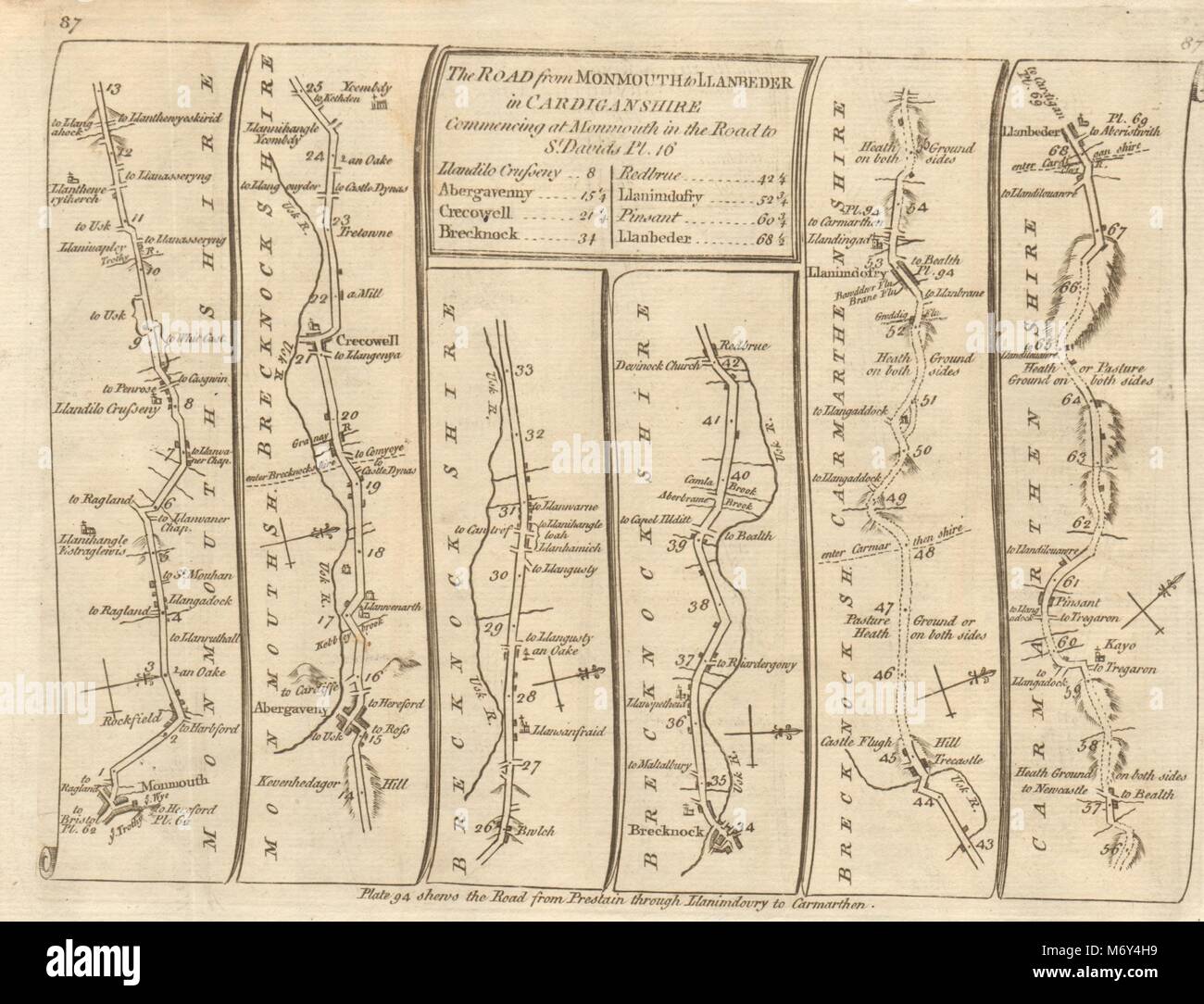 Monmouth Abergavenny Crickhowell Brecon Lampeter. KITCHIN road map 1767 ...