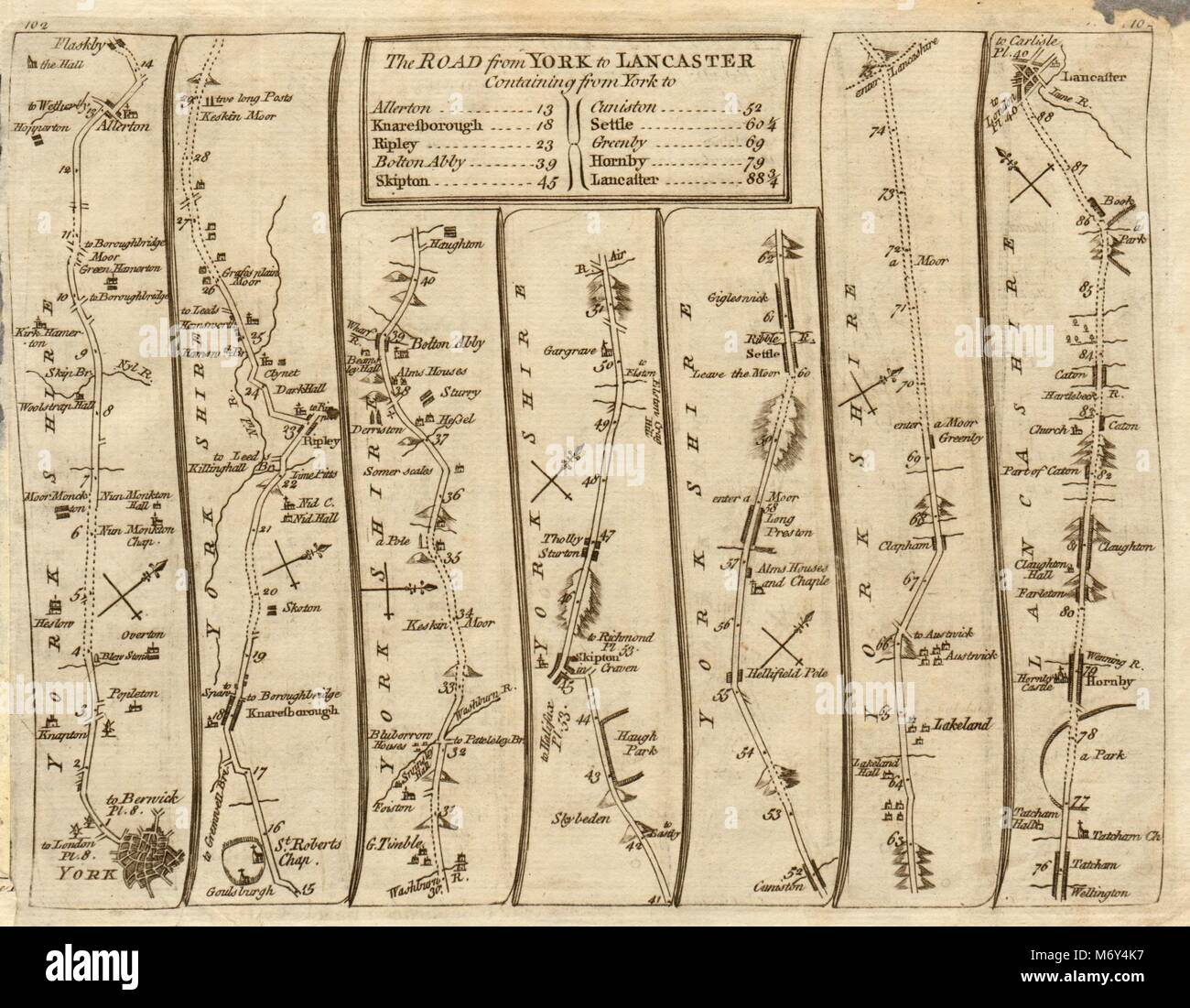 Gargrave map hi-res stock photography and images - Alamy