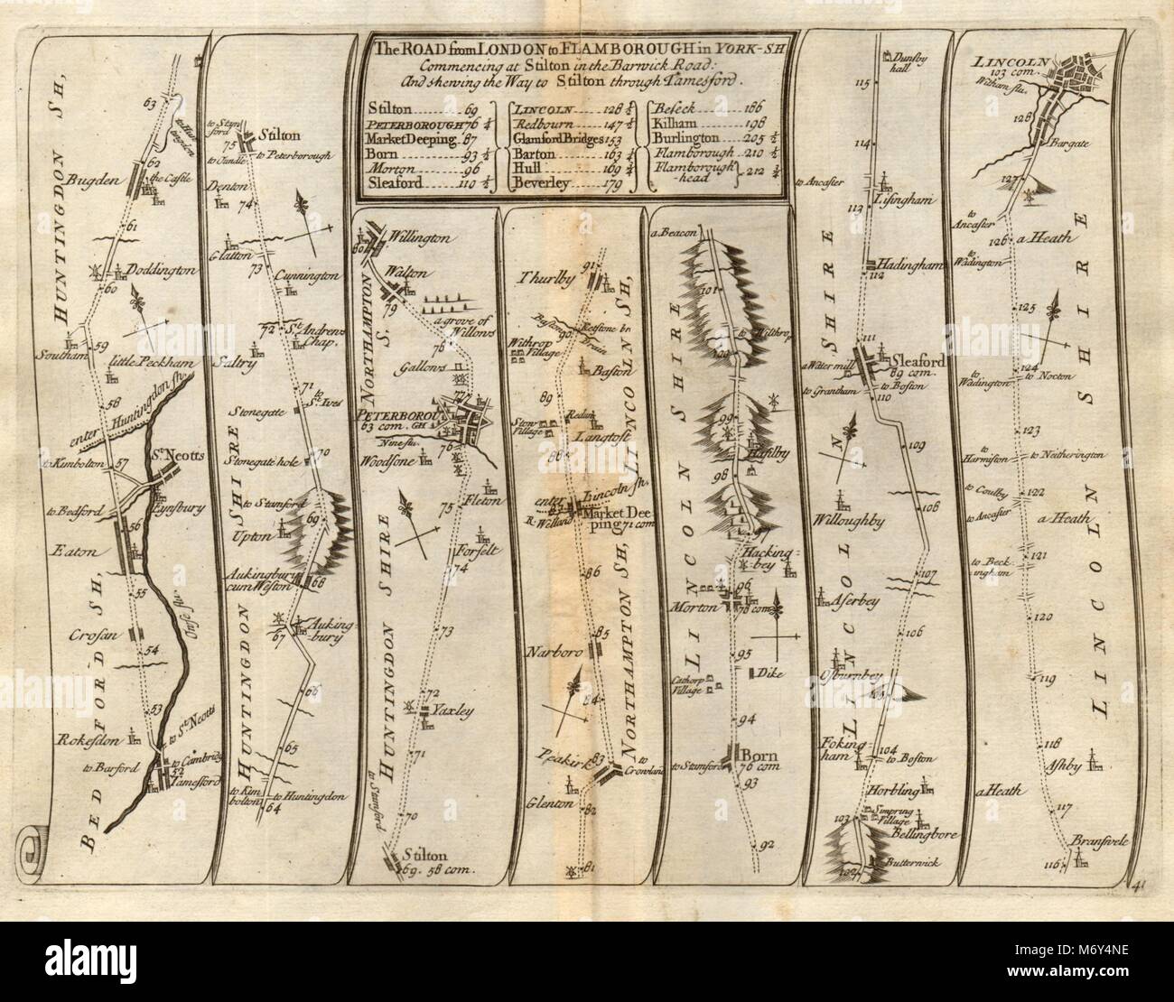 Bourne lincolnshire old map hi-res stock photography and images - Alamy