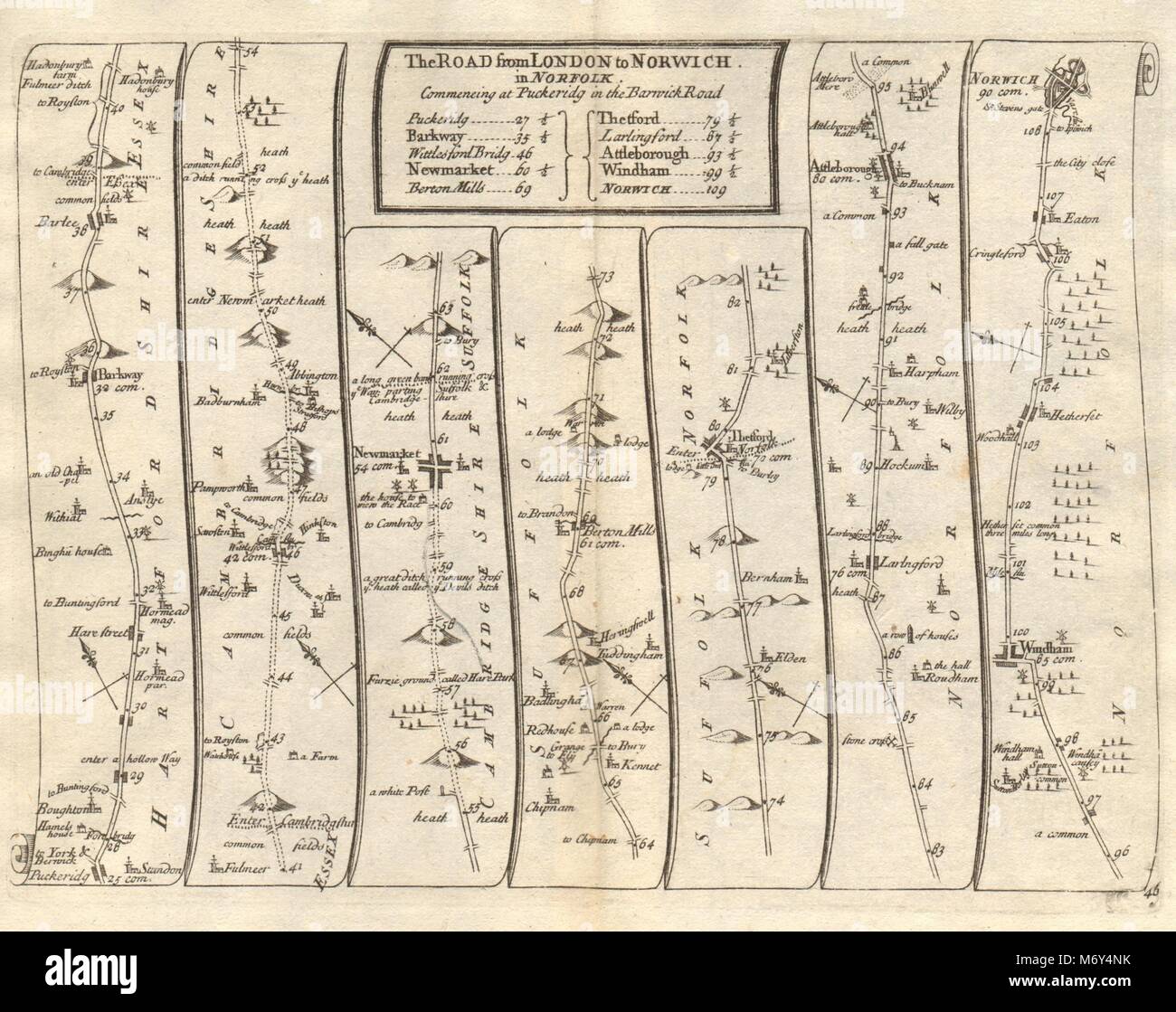 Puckeridge Barkway Newmarket Thetford Wymondham Norwich SENEX #46 road ...
