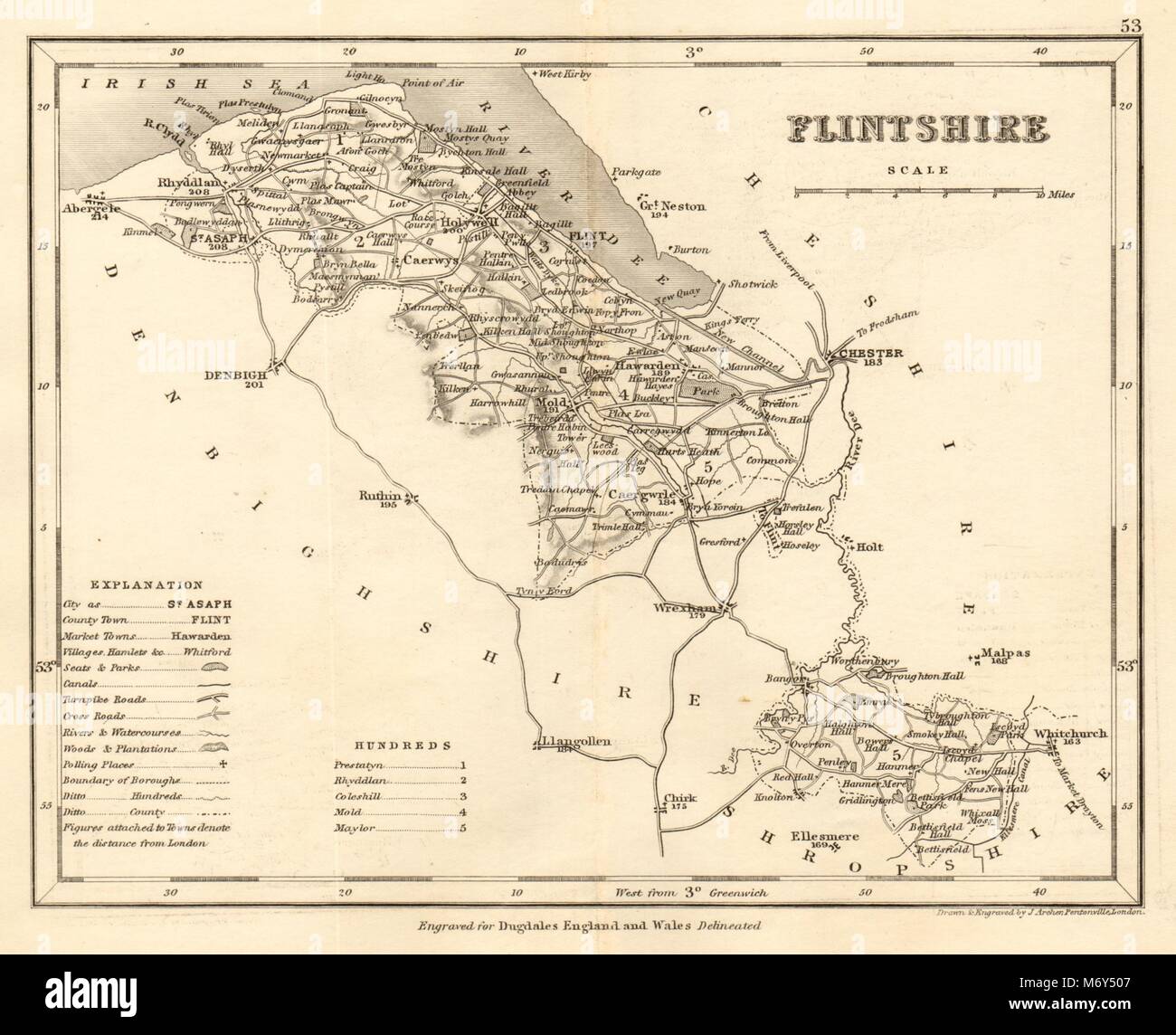 FLINTSHIRE county map by DUGDALE/ARCHER. Seats canals polling places ...