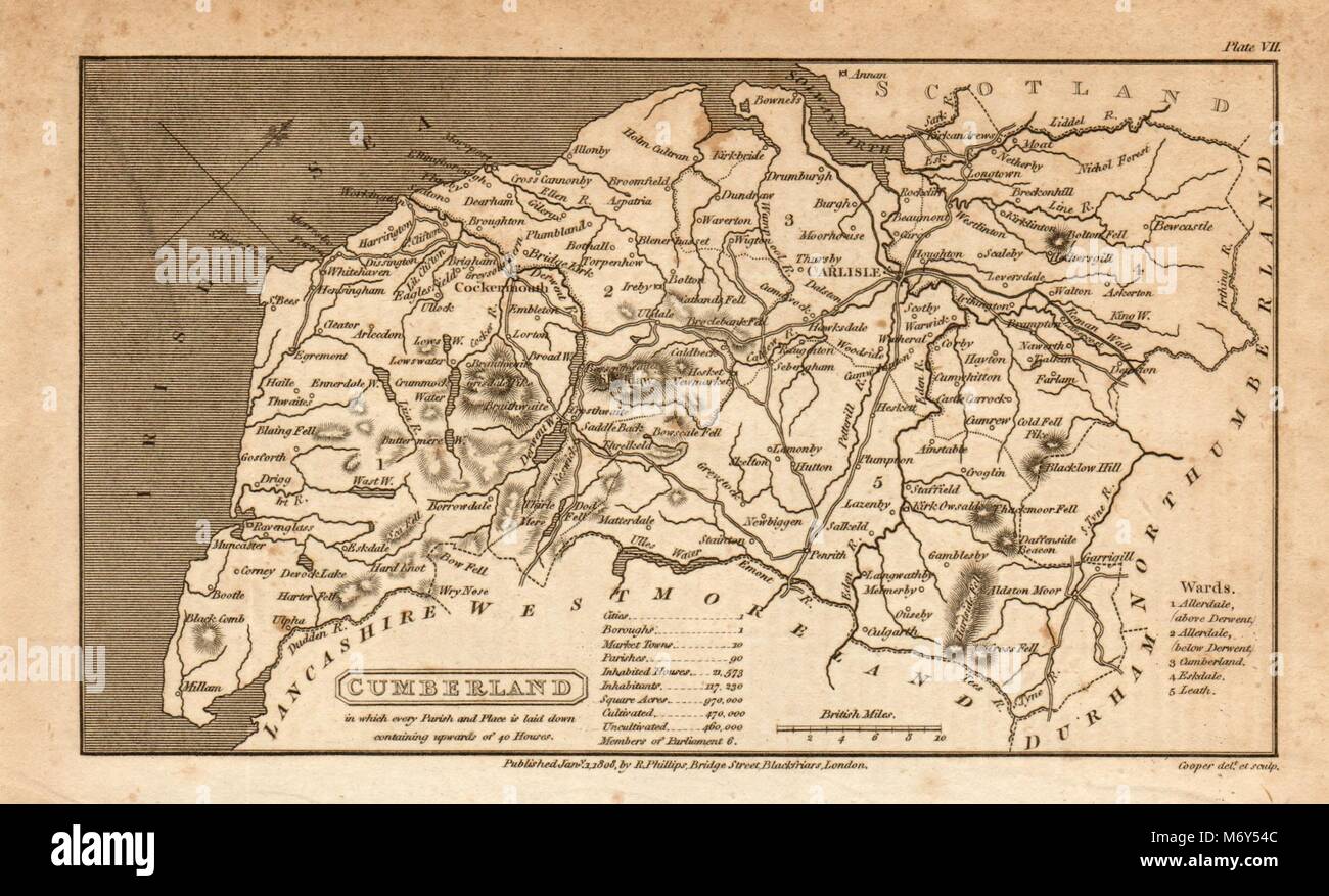 Antique county map of CUMBERLAND by Henry Cooper for Benjamin Pitts ...