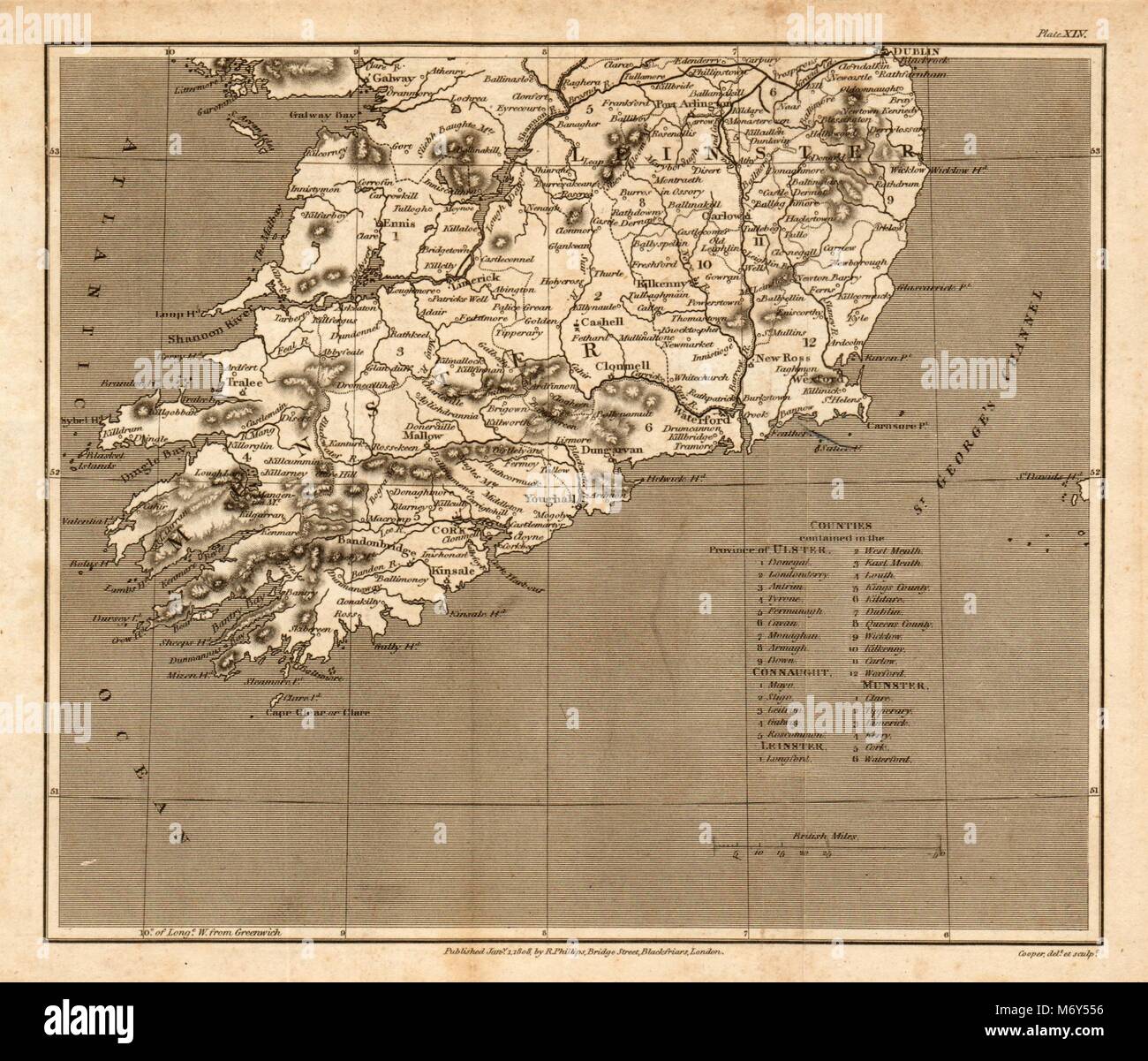 Antique county map of southern IRELAND by Henry Cooper for Benjamin ...