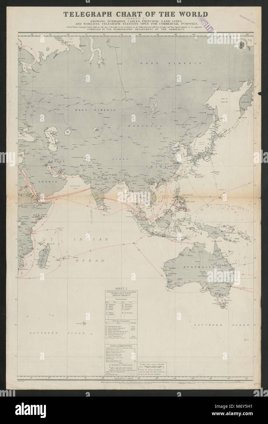 Asia telegraph cable routes. Undersea Overland. Admiralty sea chart ...