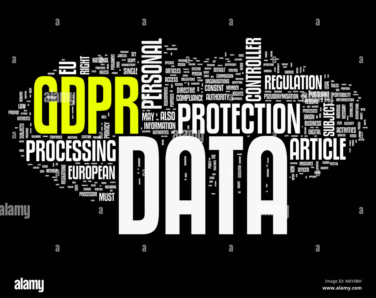 GDPR - General Data Protection Regulation word concepts Stock Photo - Alamy