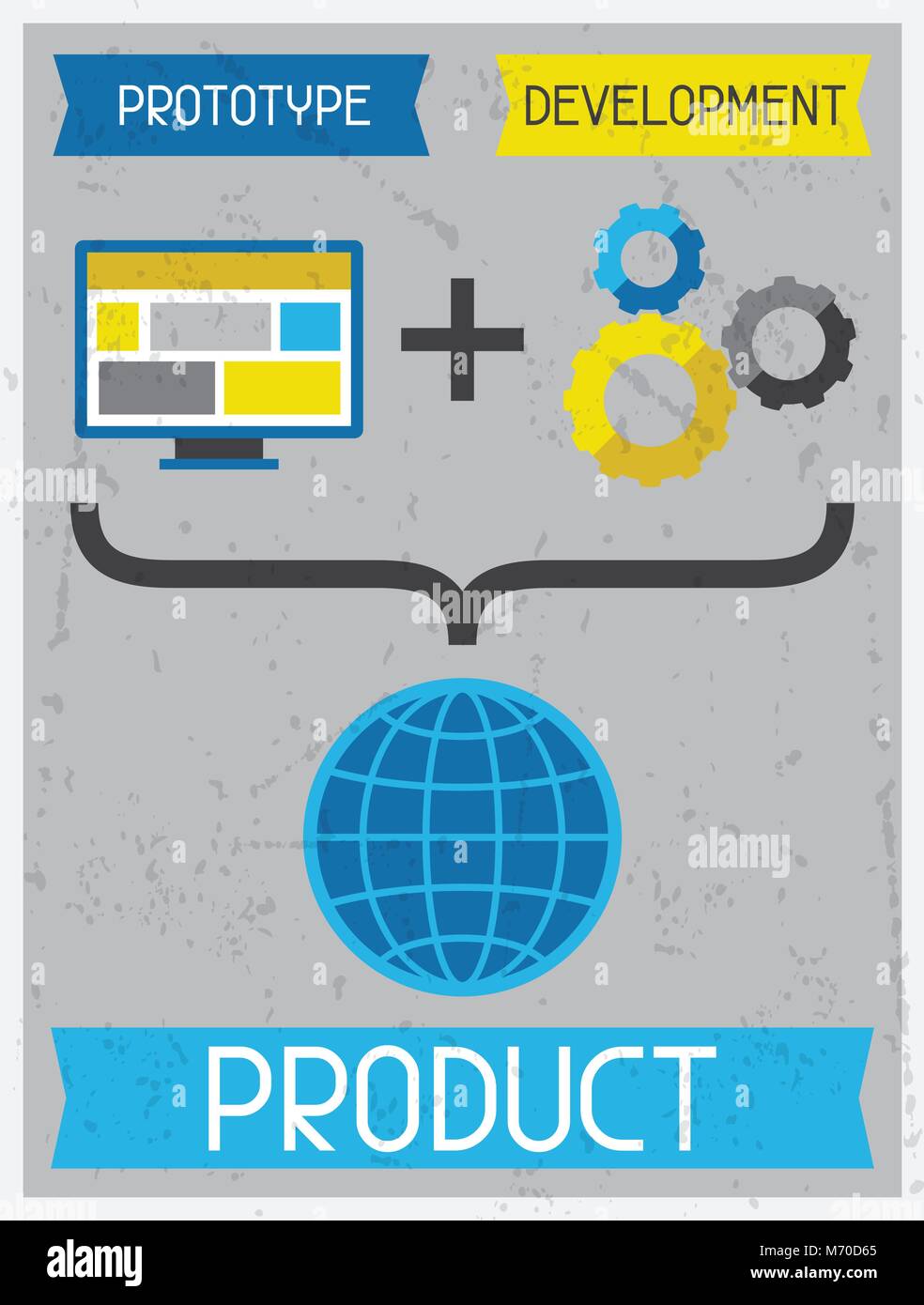 Product. Retro poster in flat design style Stock Vector Image & Art - Alamy