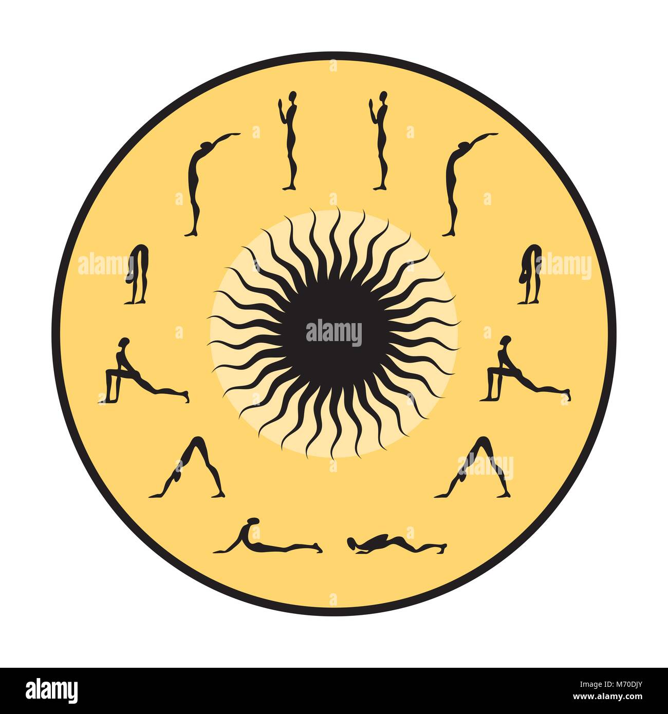 Yoga Infographics Surya Namaskar Set Salutation The Sun Stock Vector