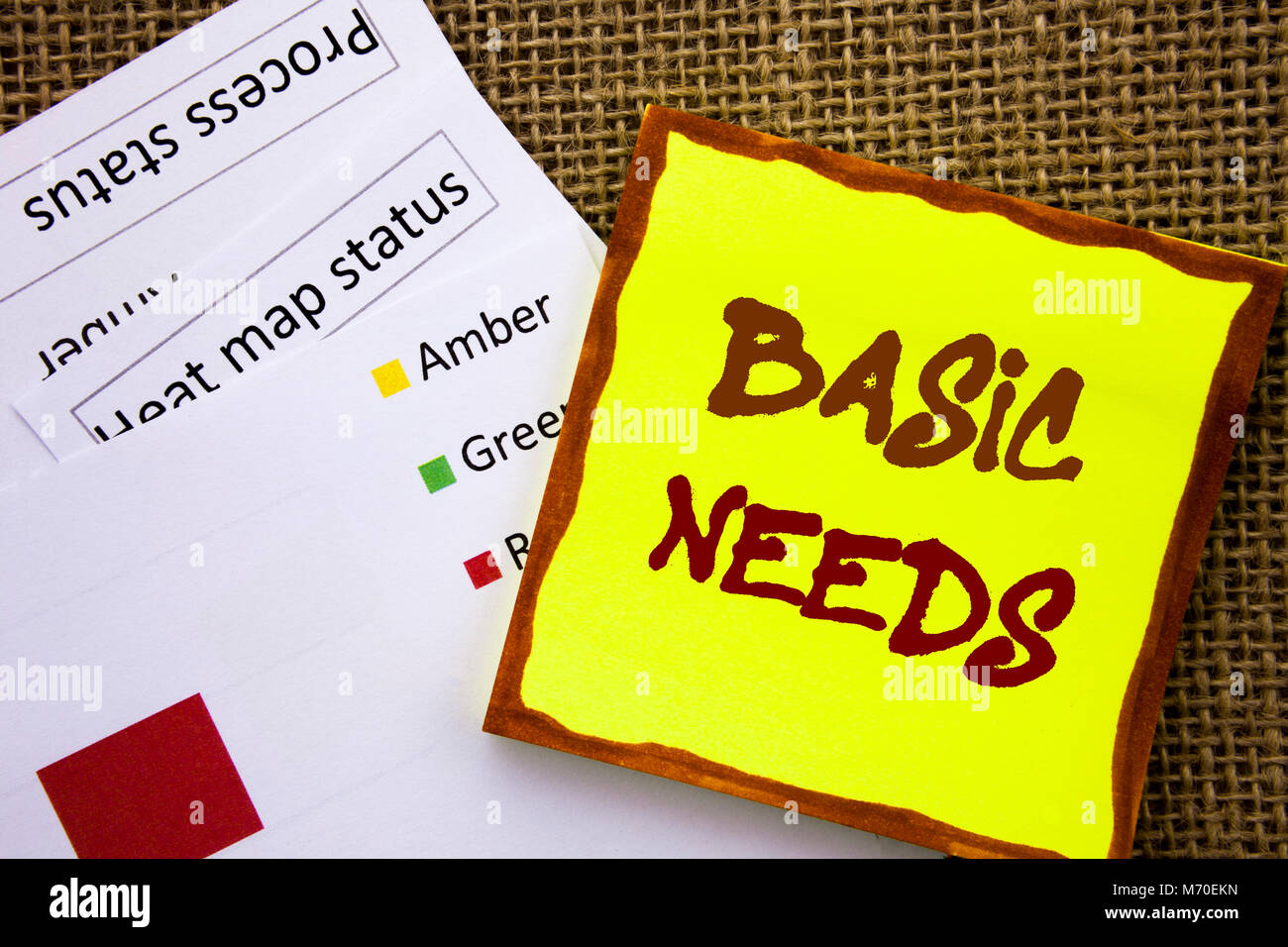 Handwritten text sign showing Basic Needs. Business concept for Health ...