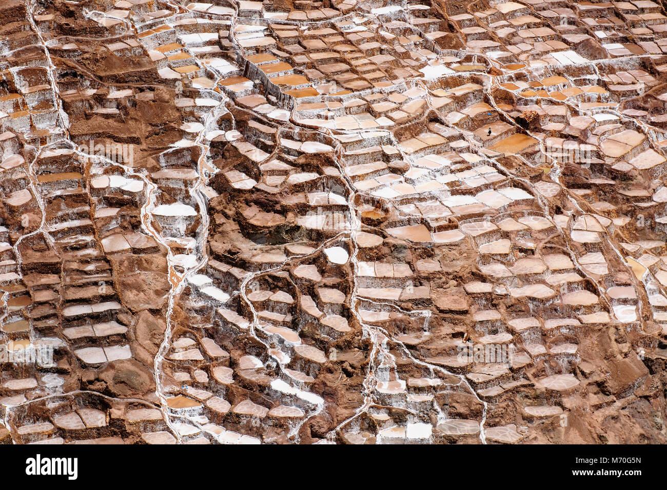 Pre Inca traditional salt extraction pans (Salinas) in Sacred Valley of ...