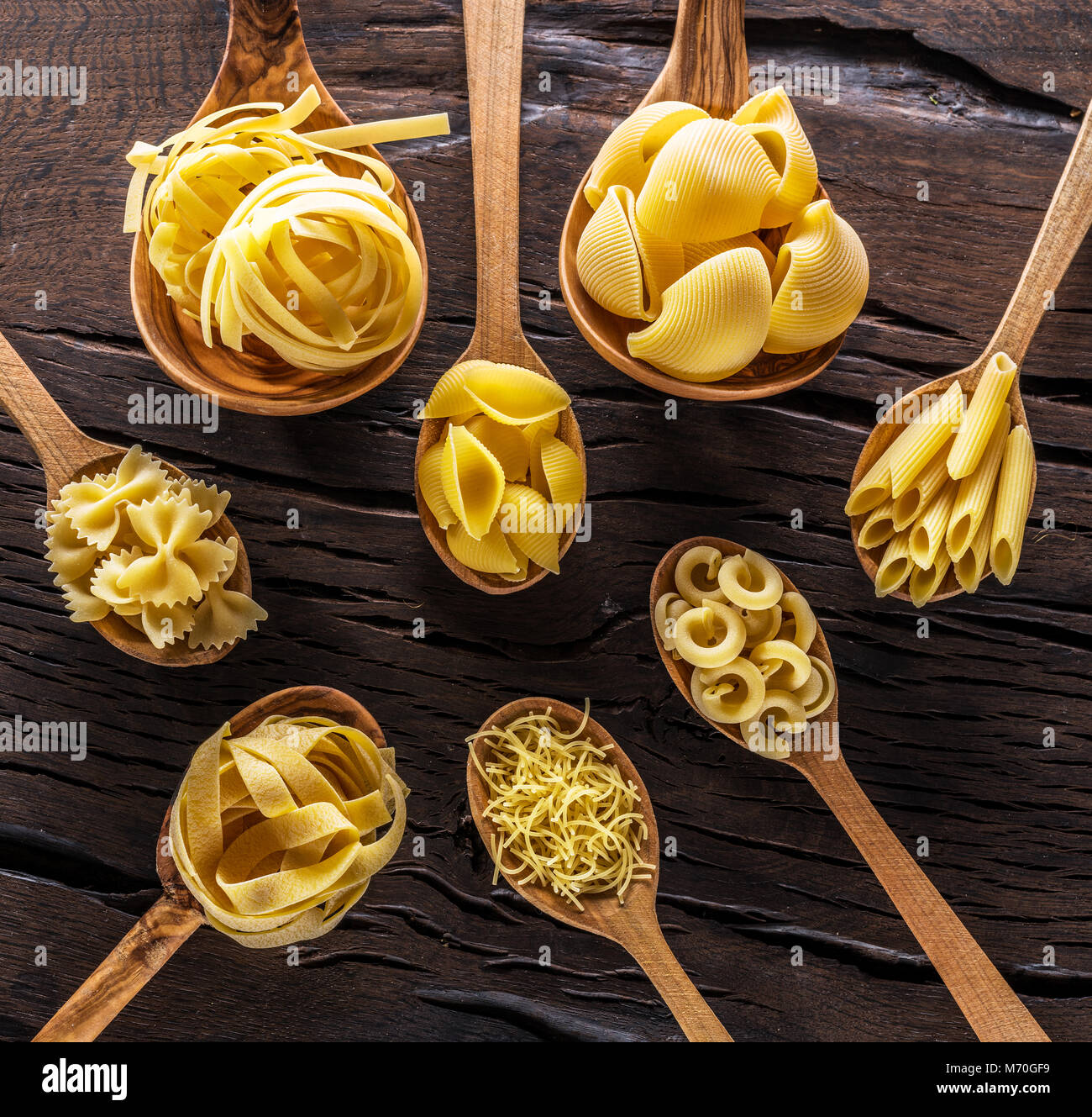 Different pasta types in wooden spoons on the table. Top view Stock ...