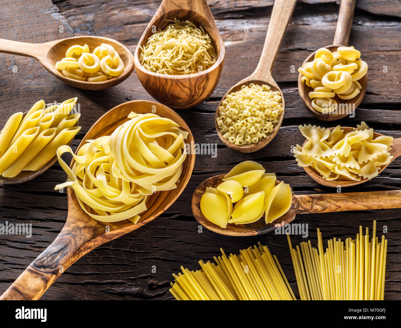Different pasta types in wooden spoons on the table. Top view Stock ...