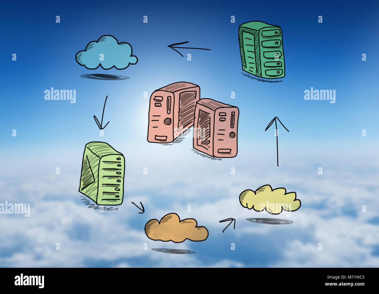 Servers network drawing doodles Stock Photo - Alamy