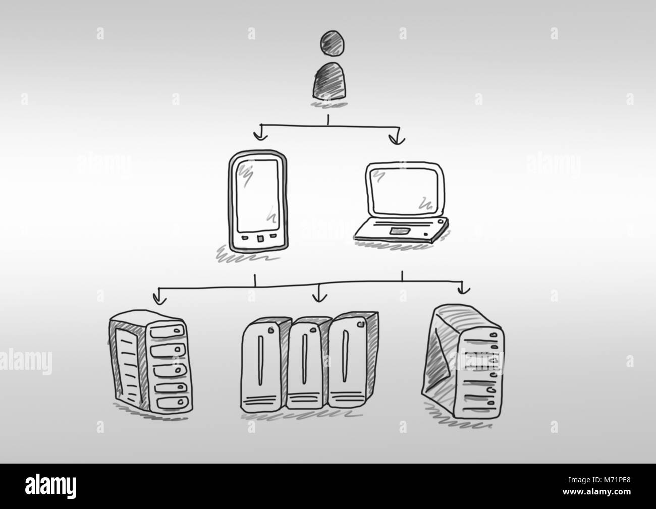 Servers network drawing doodles Stock Photo - Alamy