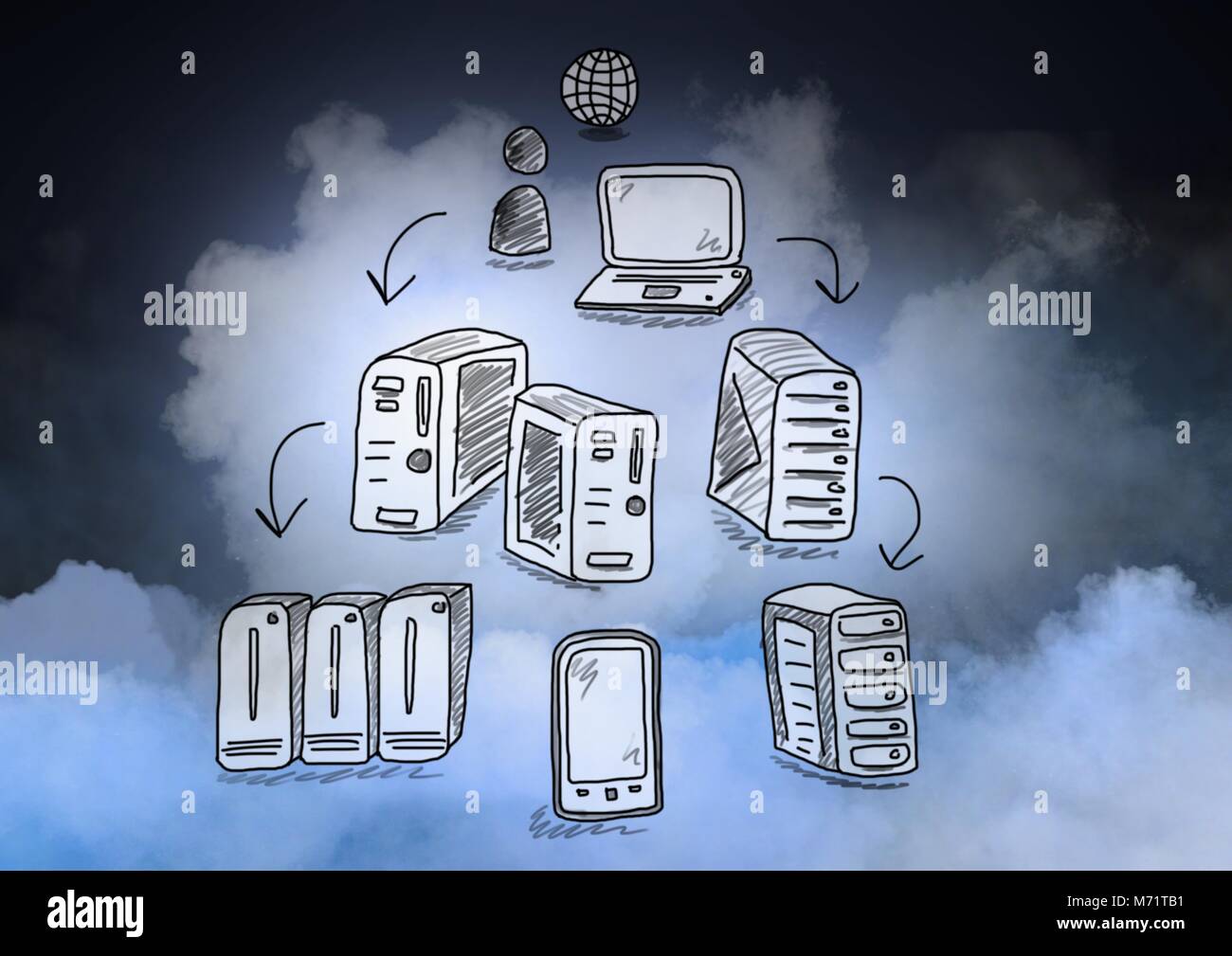 Servers network drawing doodles Stock Photo - Alamy