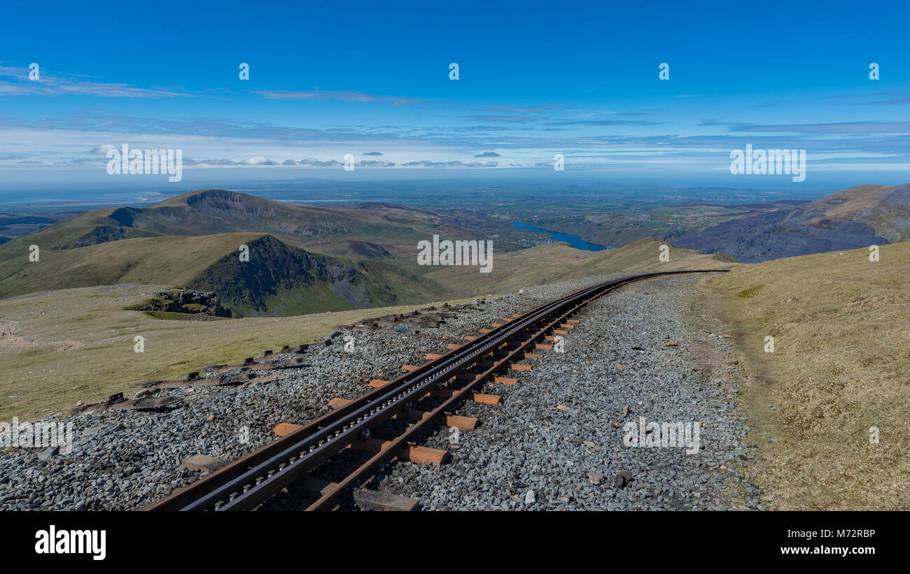 Panoramic View from Mount Snowdon with Train Track Stock Photo - Alamy