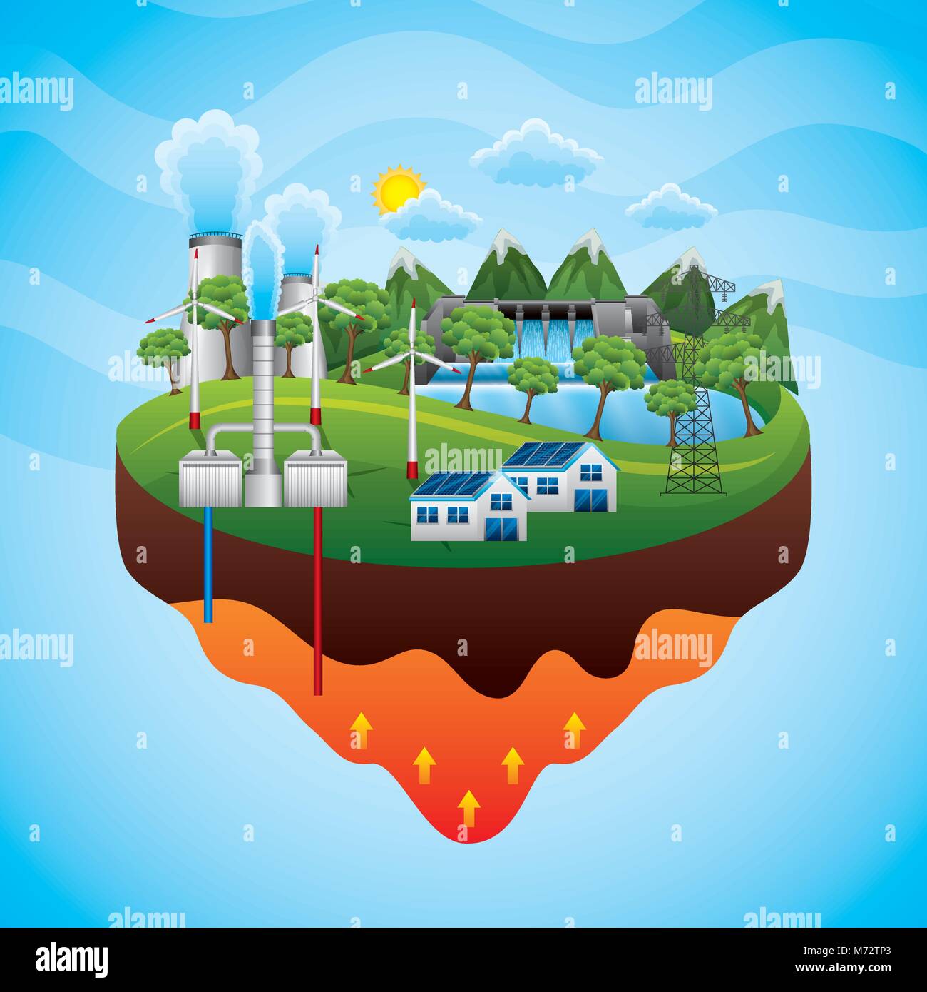 renewable energy clean design Stock Vector Image & Art - Alamy