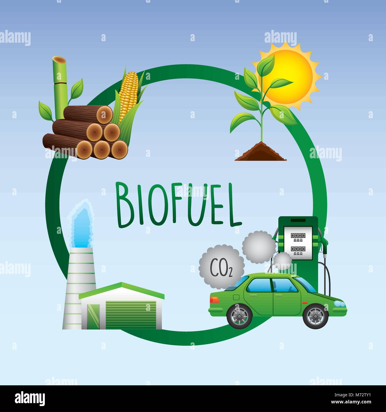 biofuel ecology alternative Stock Vector Image & Art - Alamy